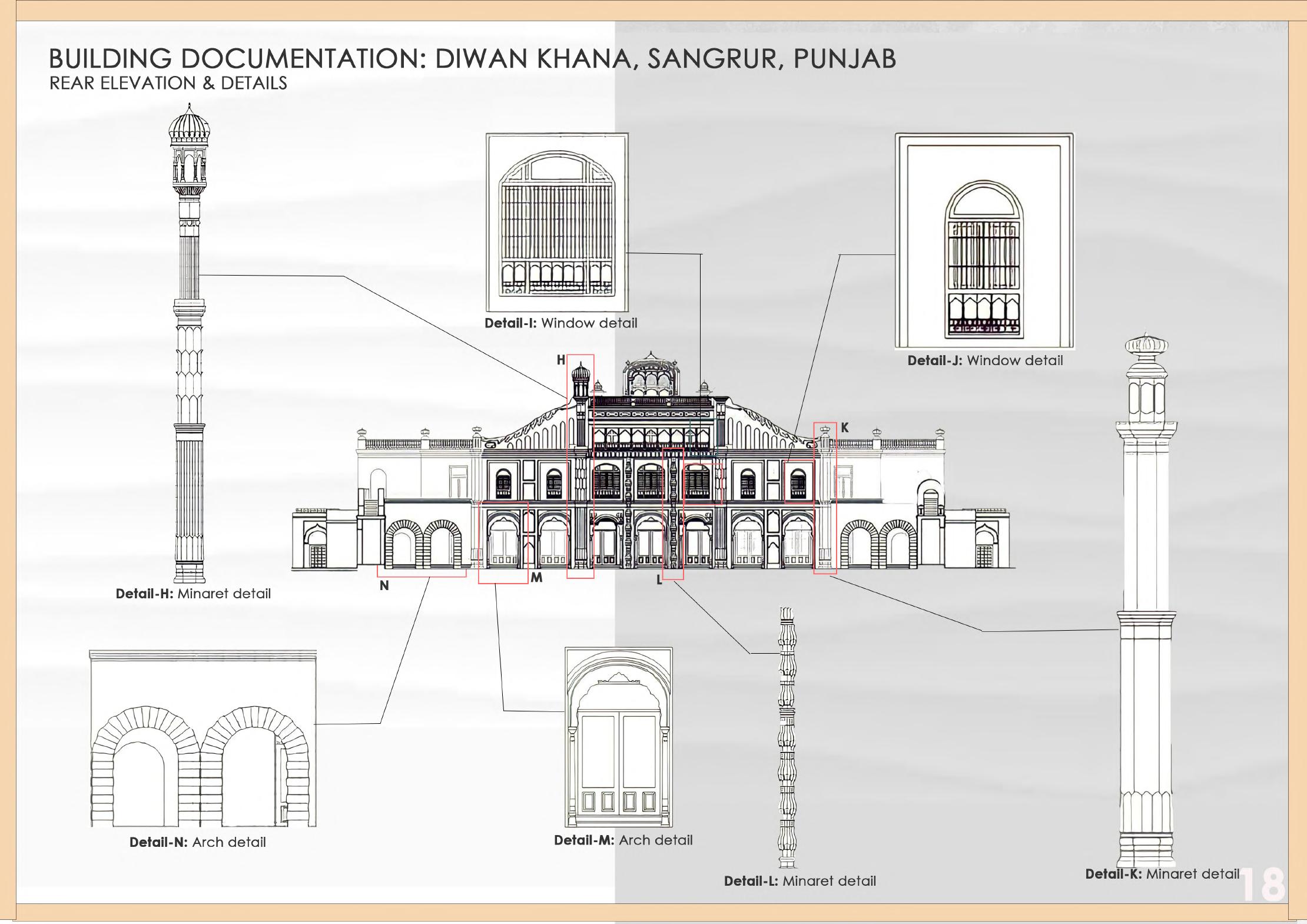 UNDERGRADUATE ARCHITECTURE PORTFOLIO by Sahib Ali - Issuu
