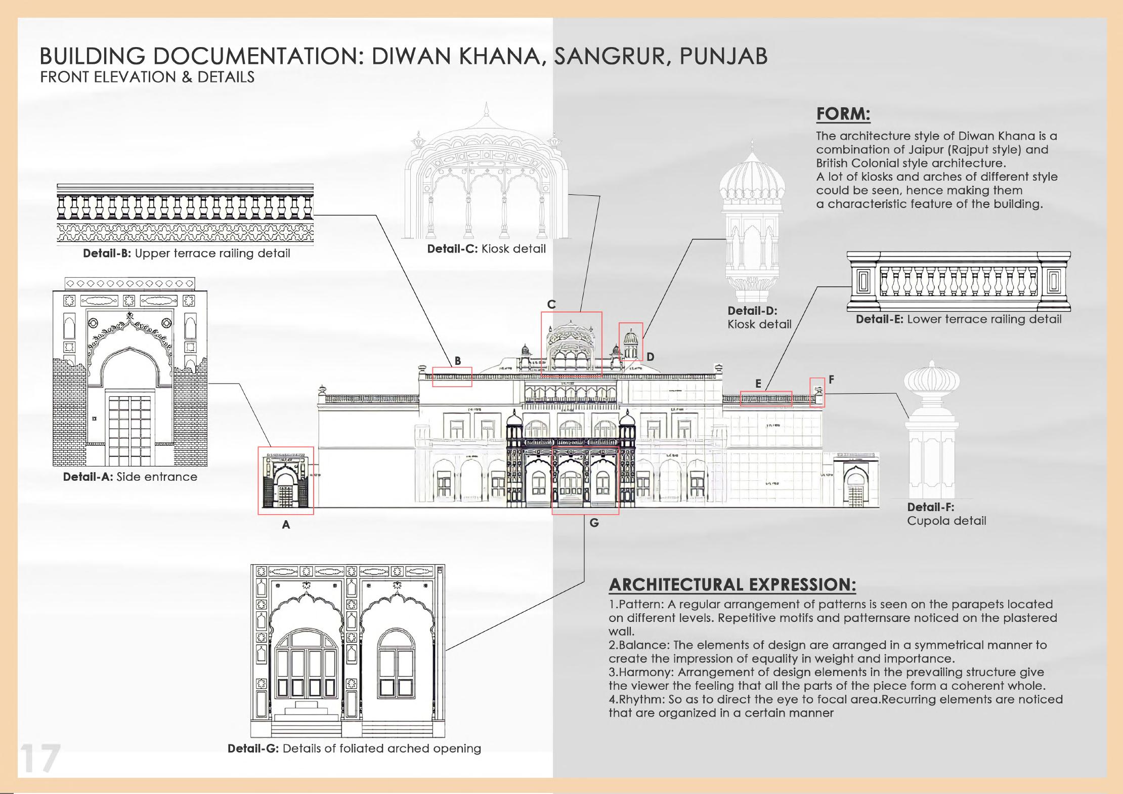 UNDERGRADUATE ARCHITECTURE PORTFOLIO by Sahib Ali - Issuu