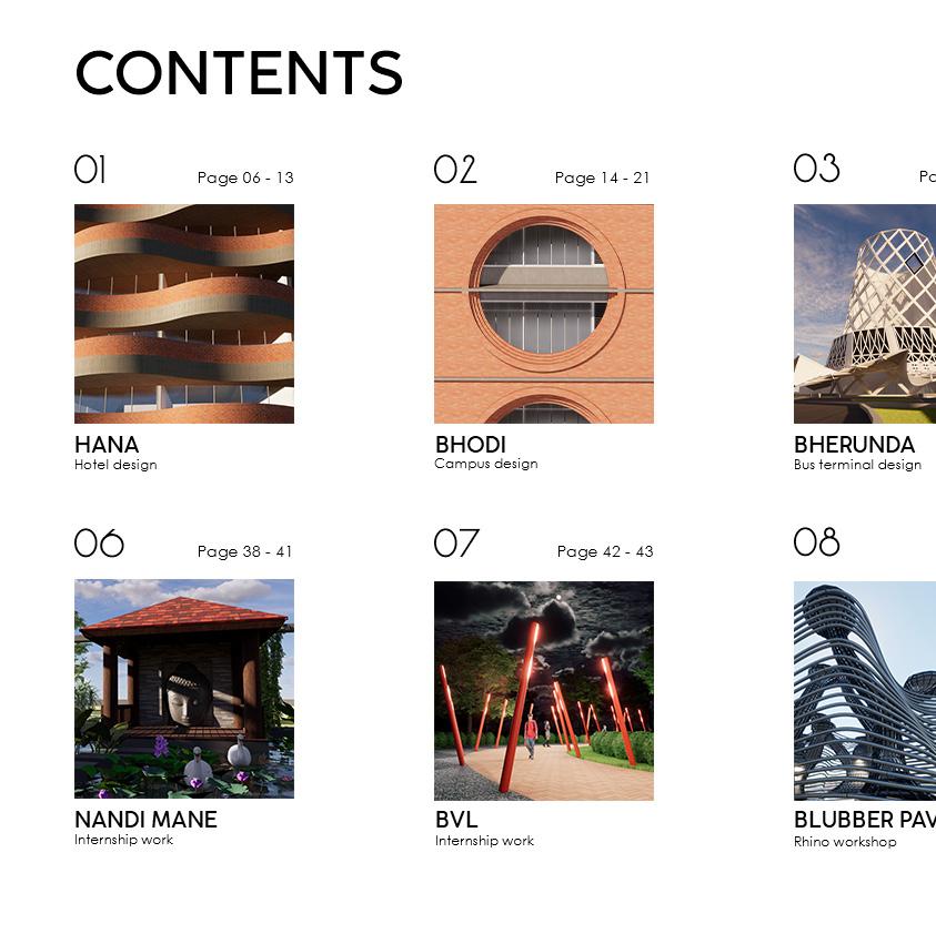 Architecture portfolio by Manoj M R - Issuu