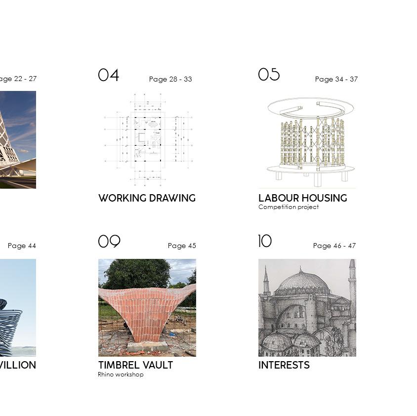 Architecture portfolio by Manoj M R - Issuu