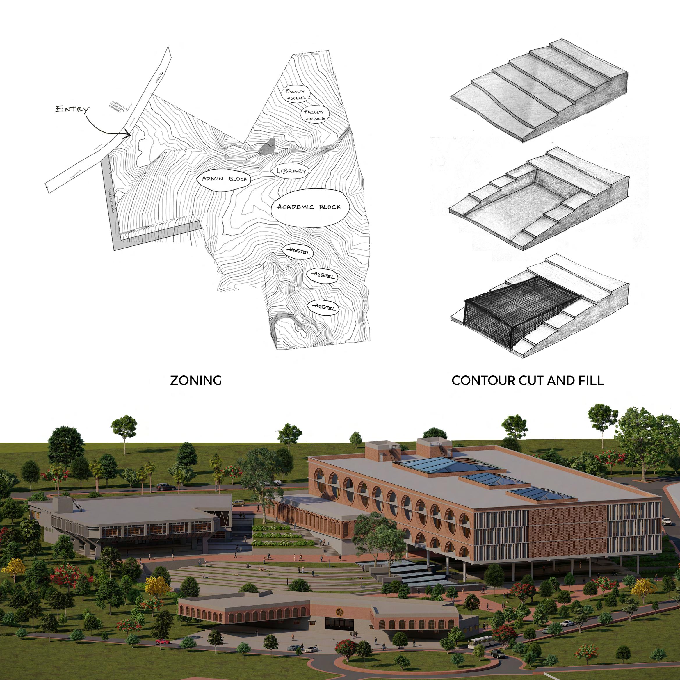 Architecture portfolio by Manoj M R - Issuu