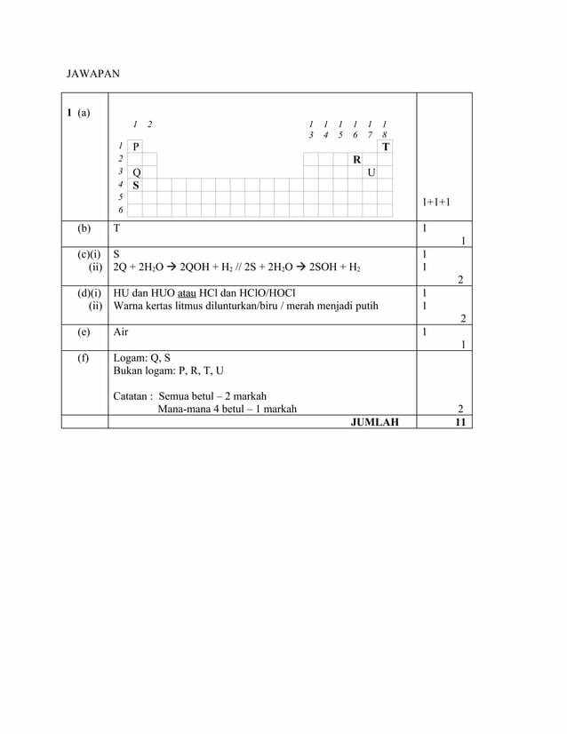 Structure Amp Essay Questions Periodic Table Of Element by Rachel ...