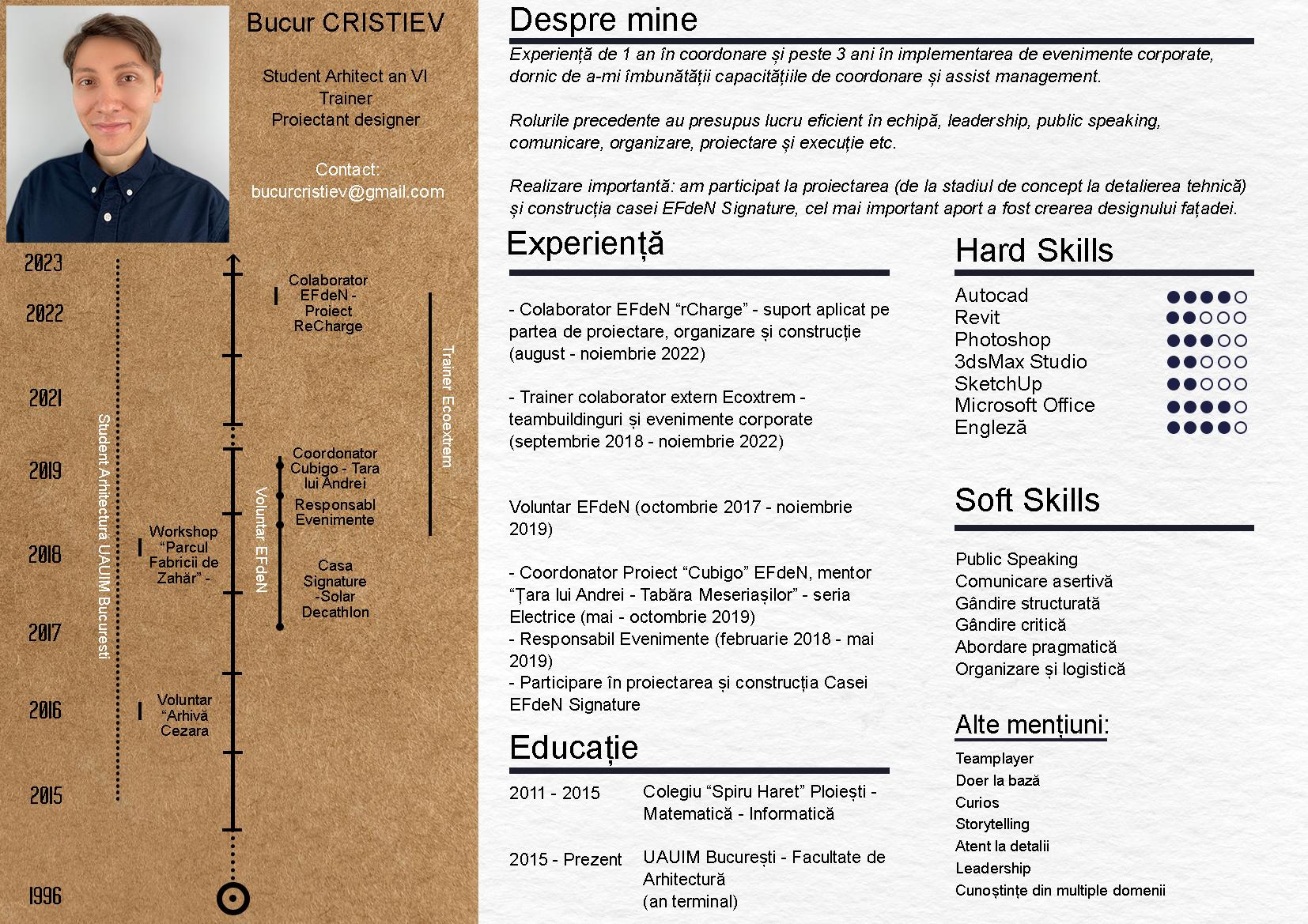CV + prezentare by bucur.cristiev - Issuu