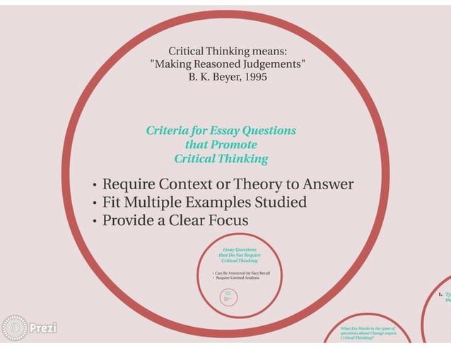 Essay Questions That Promote Critical Thinking by Rebecca Raufer - Issuu