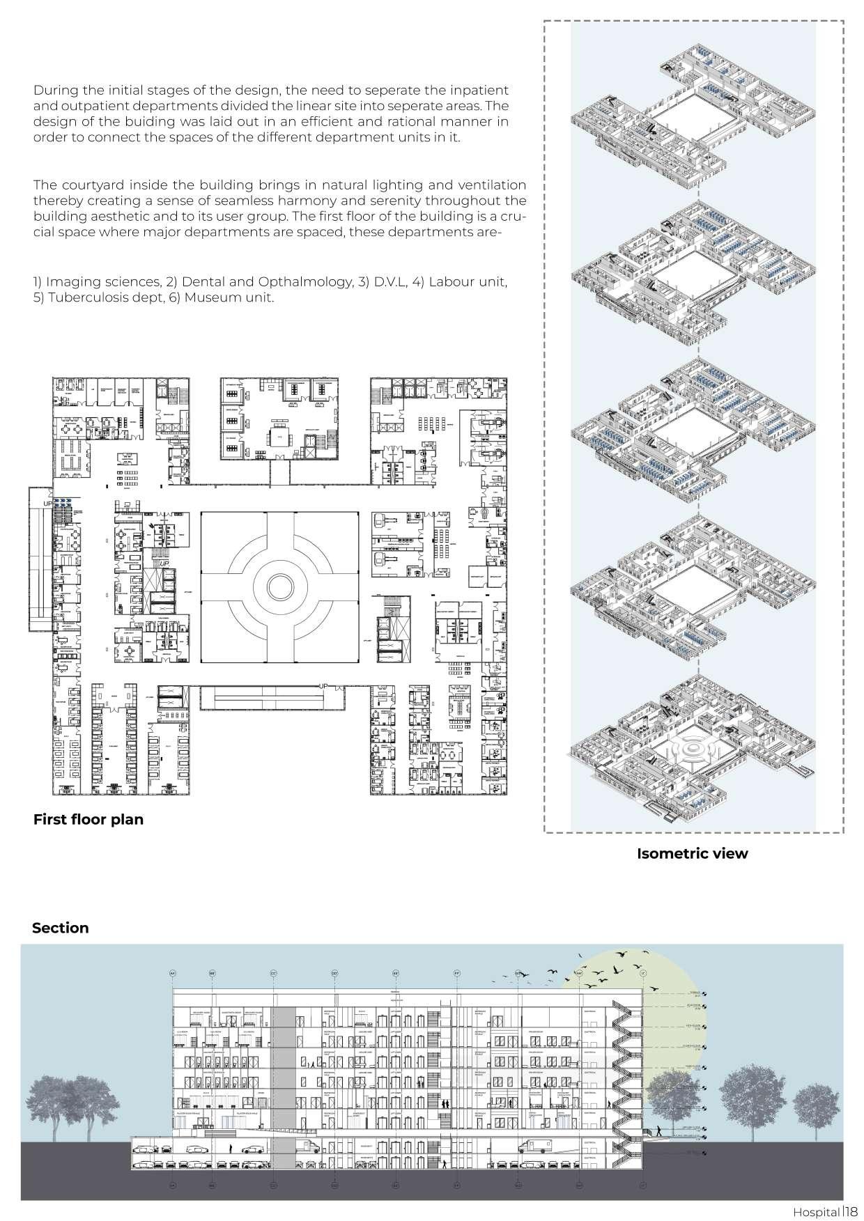 Architecture Portfolio by Sonu Sunny - Issuu