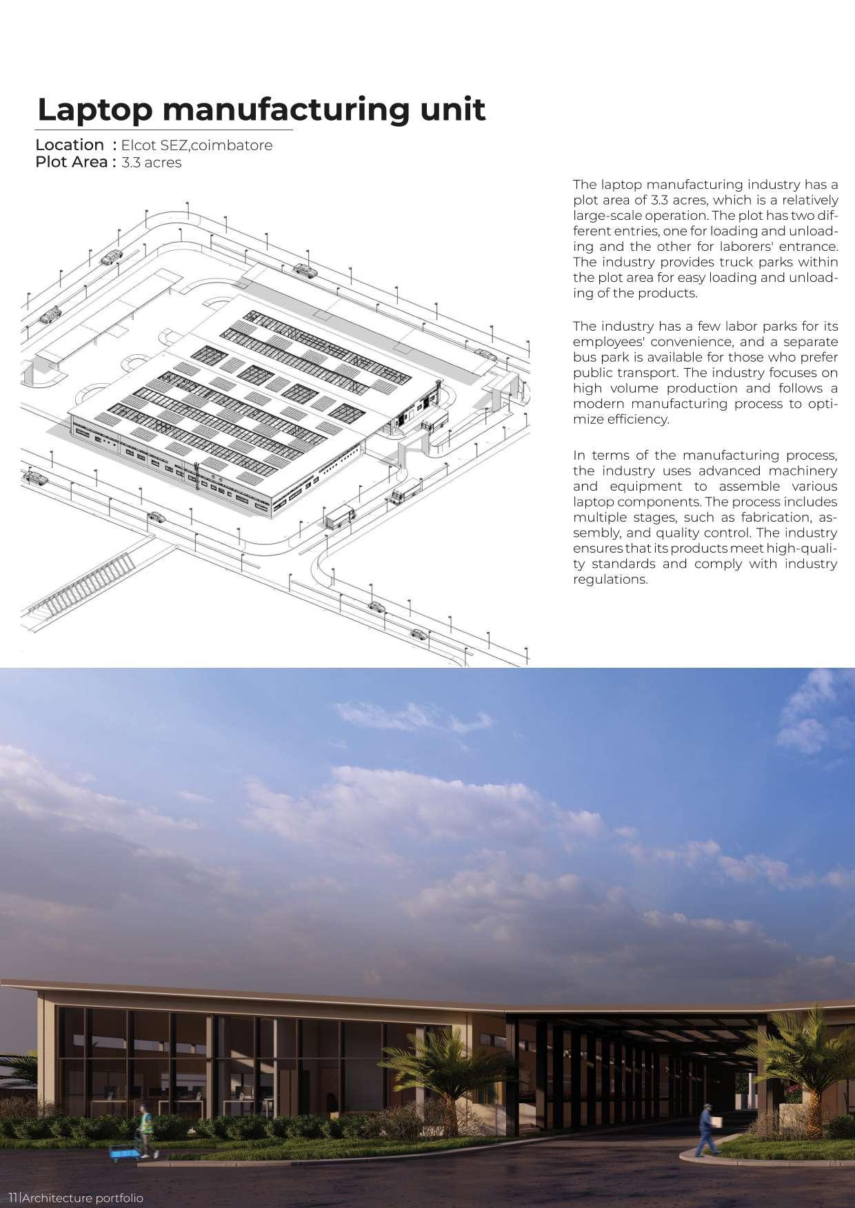 Architecture Portfolio by Sonu Sunny - Issuu