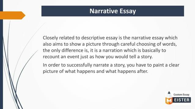 Writing Common Types Of Essay by Lara Wright - Issuu