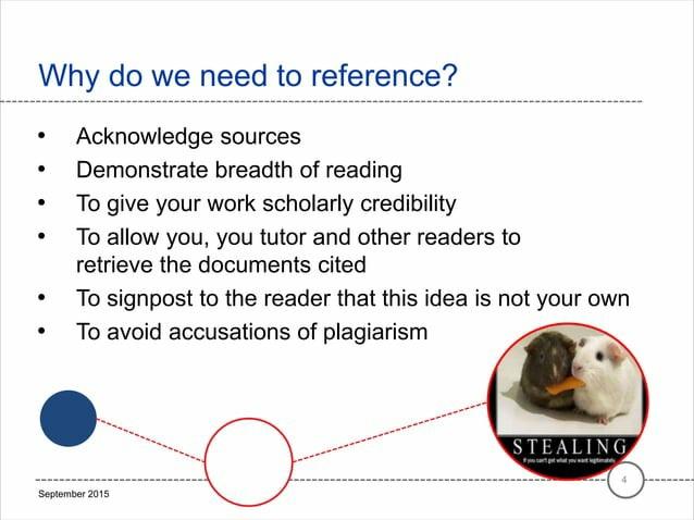 Understanding Referencing And Plagiarism by Ashleigh Marion - Issuu