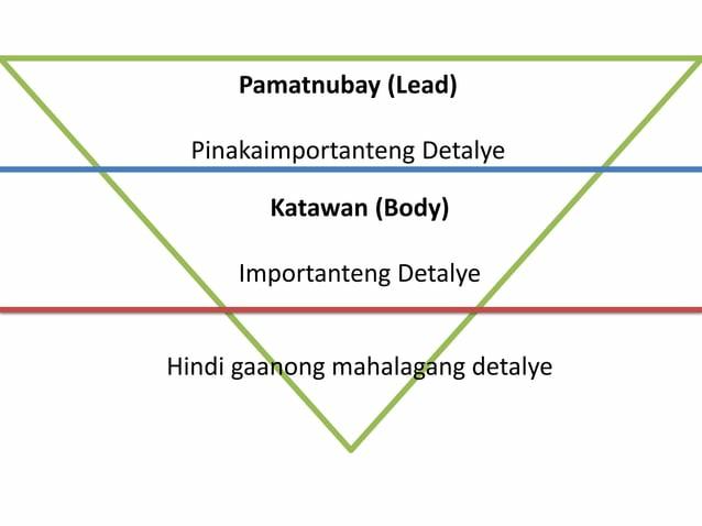 Pagsulat Ng Balita by Cynthia Oliverio - Issuu