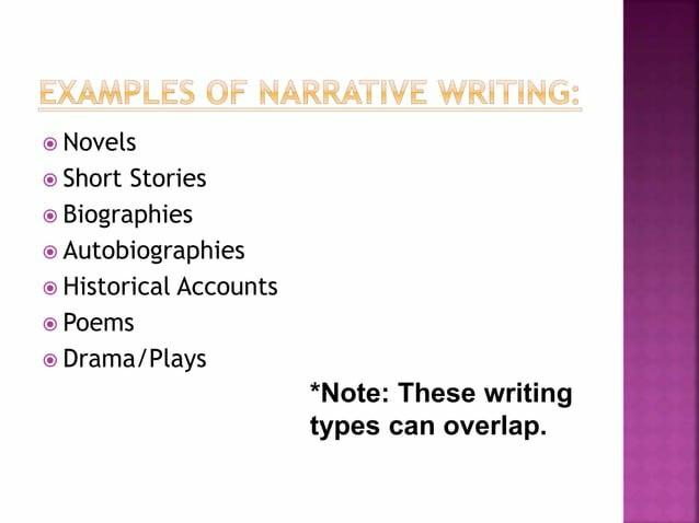 DESCRIPTIVE AND NARRATIVE WRITING by Danielle Nichols - Issuu