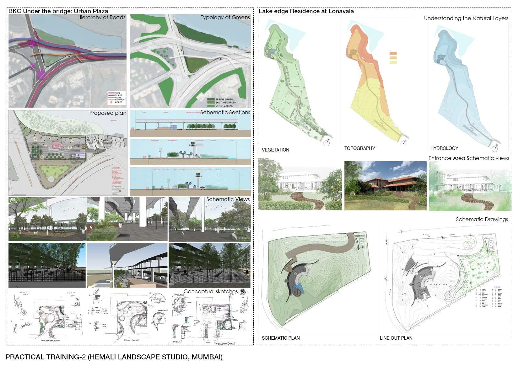 Landscape Architecture Portfolio_Professional Works by shikha bharti ...