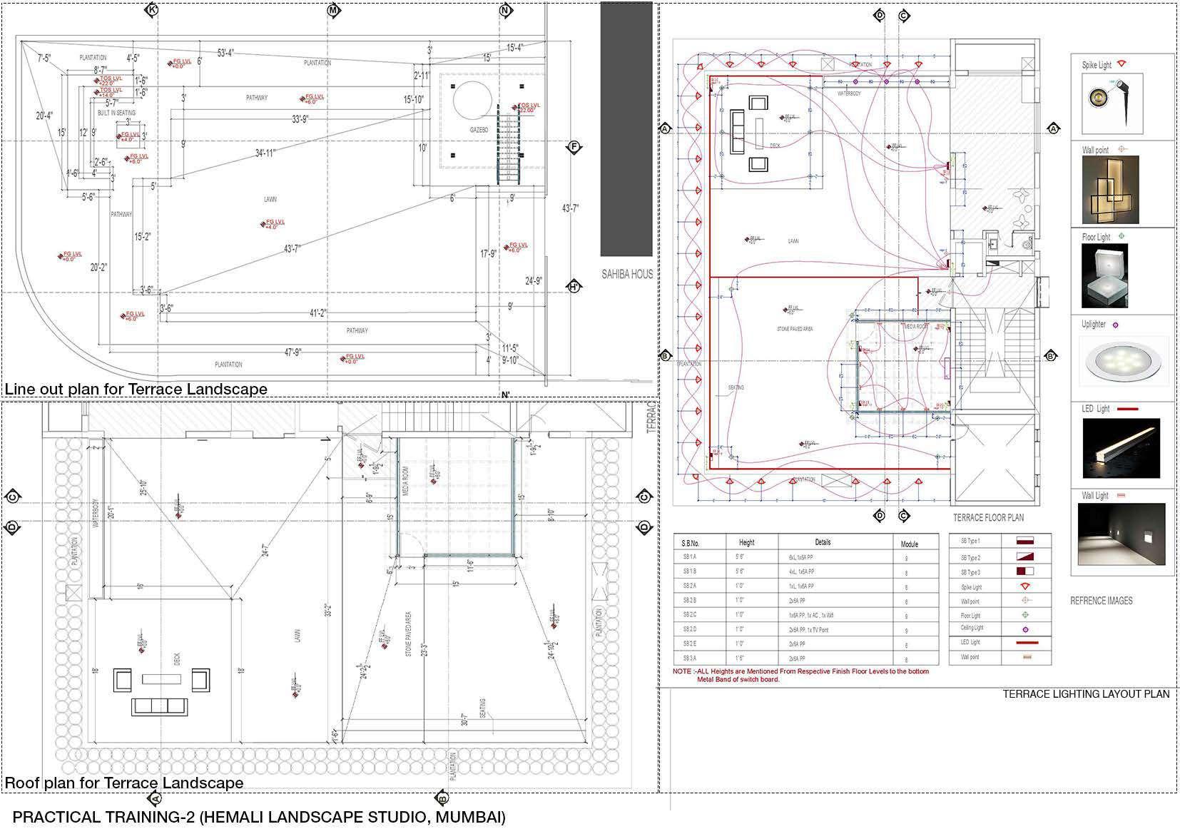 Landscape Architecture Portfolio_Professional Works by shikha bharti ...