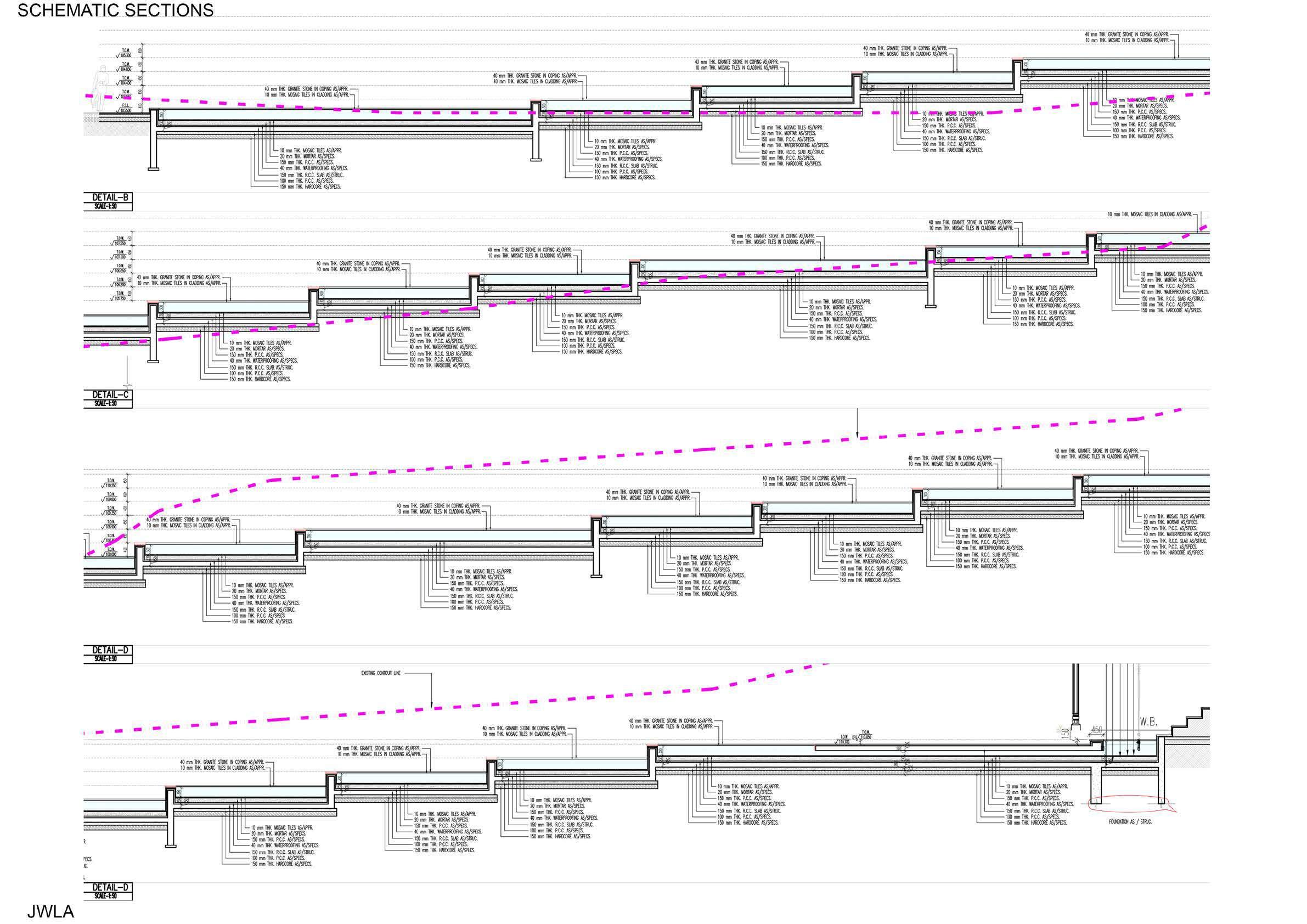 Landscape Architecture Portfolio_Professional Works by shikha bharti ...