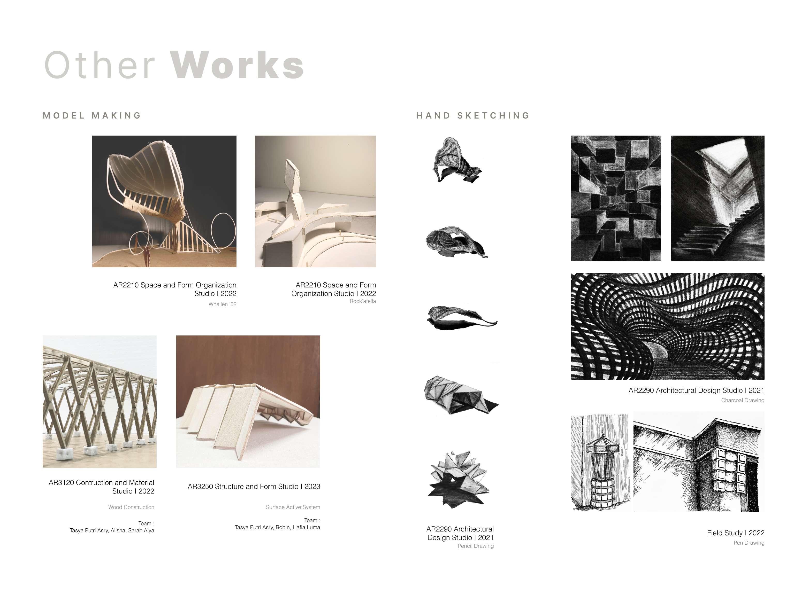 Architecture Portfolio | 2023 | Tasya Asry by Tasya Putri Asry - Issuu