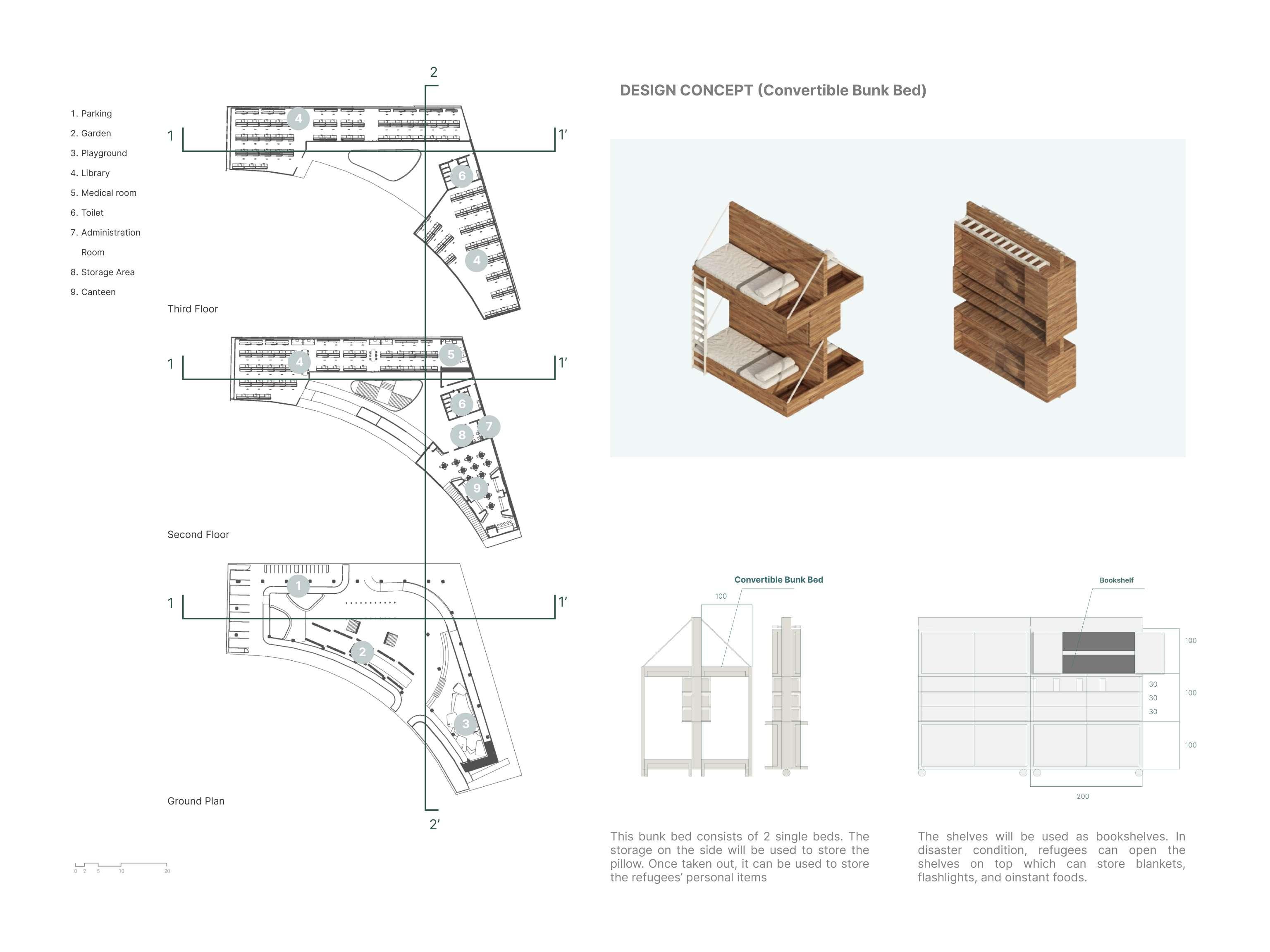 Architecture Portfolio | 2023 | Tasya Asry by Tasya Putri Asry - Issuu