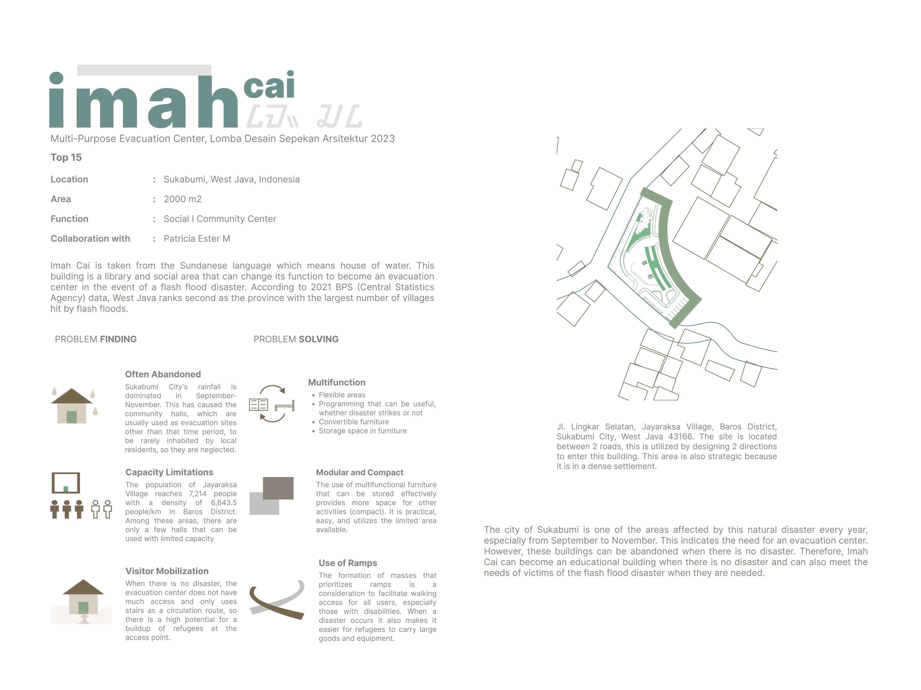 Architecture Portfolio | 2023 | Tasya Asry by Tasya Putri Asry - Issuu