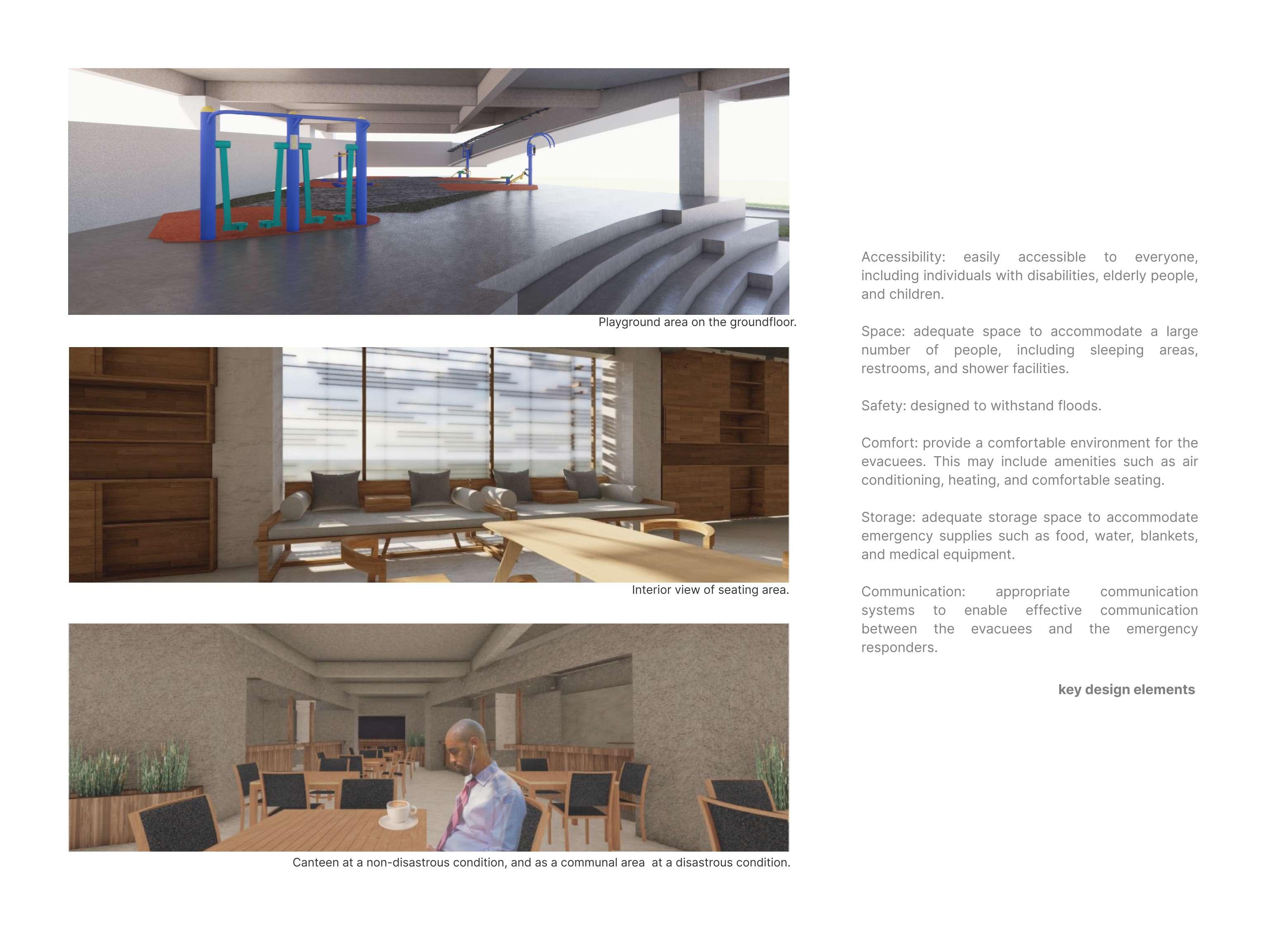 Architecture Portfolio | 2023 | Tasya Asry by Tasya Putri Asry - Issuu