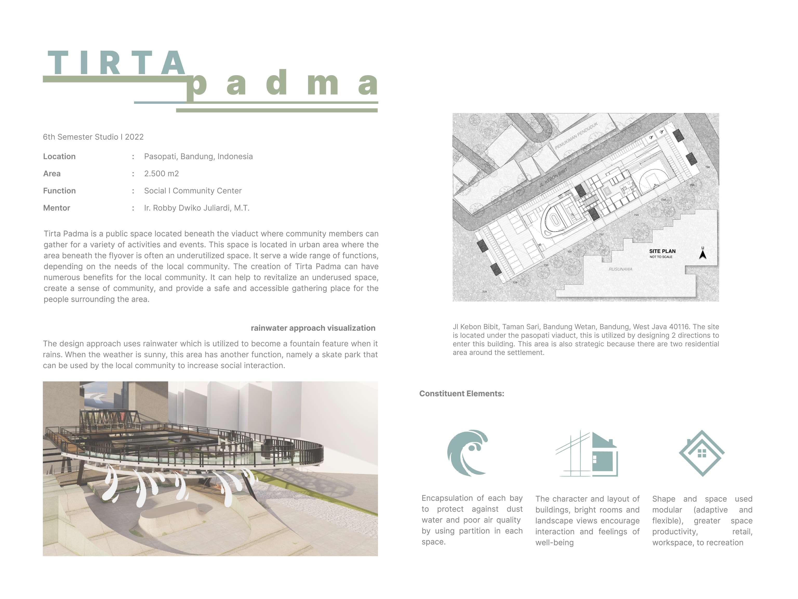 Architecture Portfolio | 2023 | Tasya Asry by Tasya Putri Asry - Issuu
