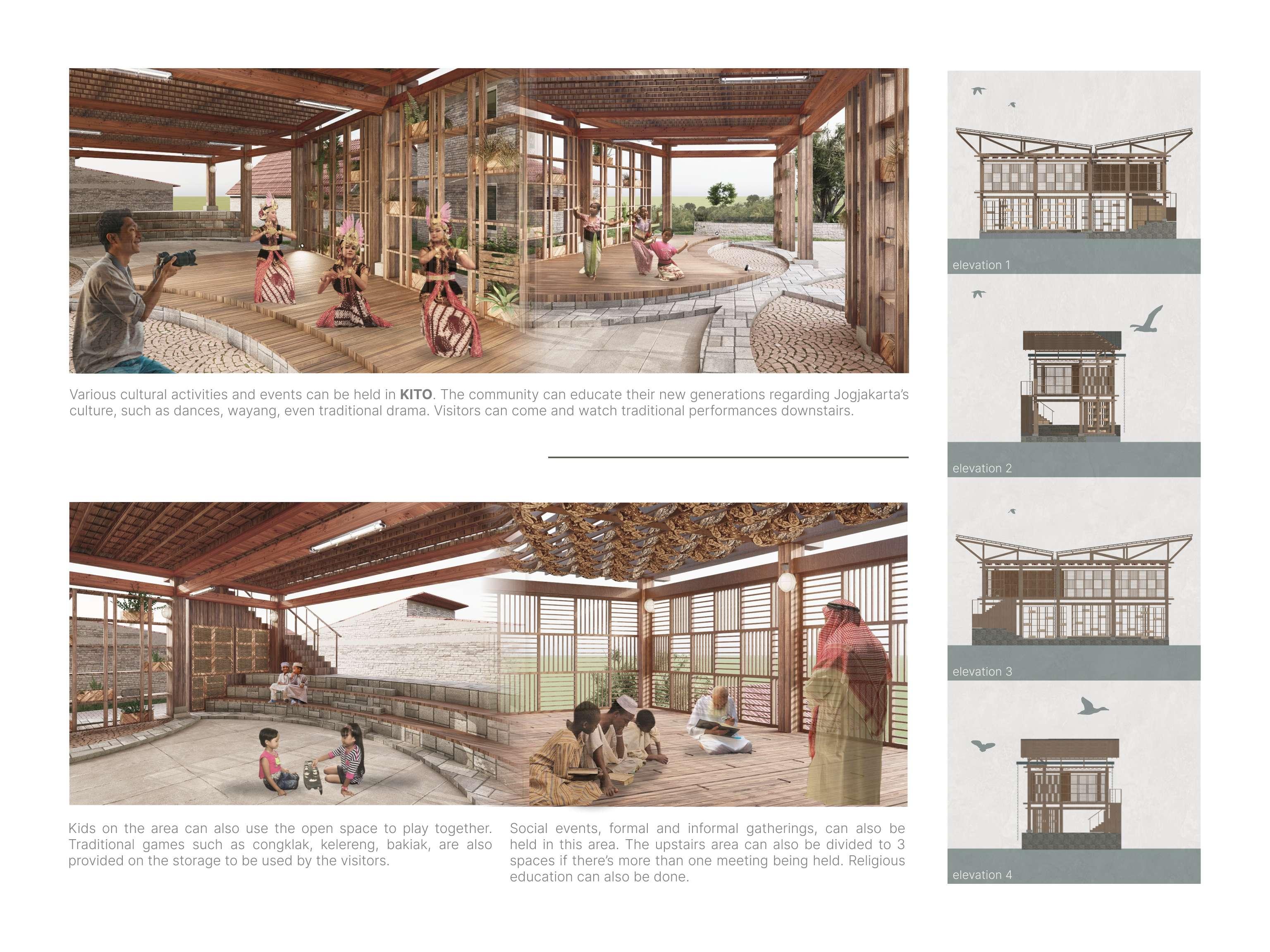 Architecture Portfolio | 2023 | Tasya Asry by Tasya Putri Asry - Issuu