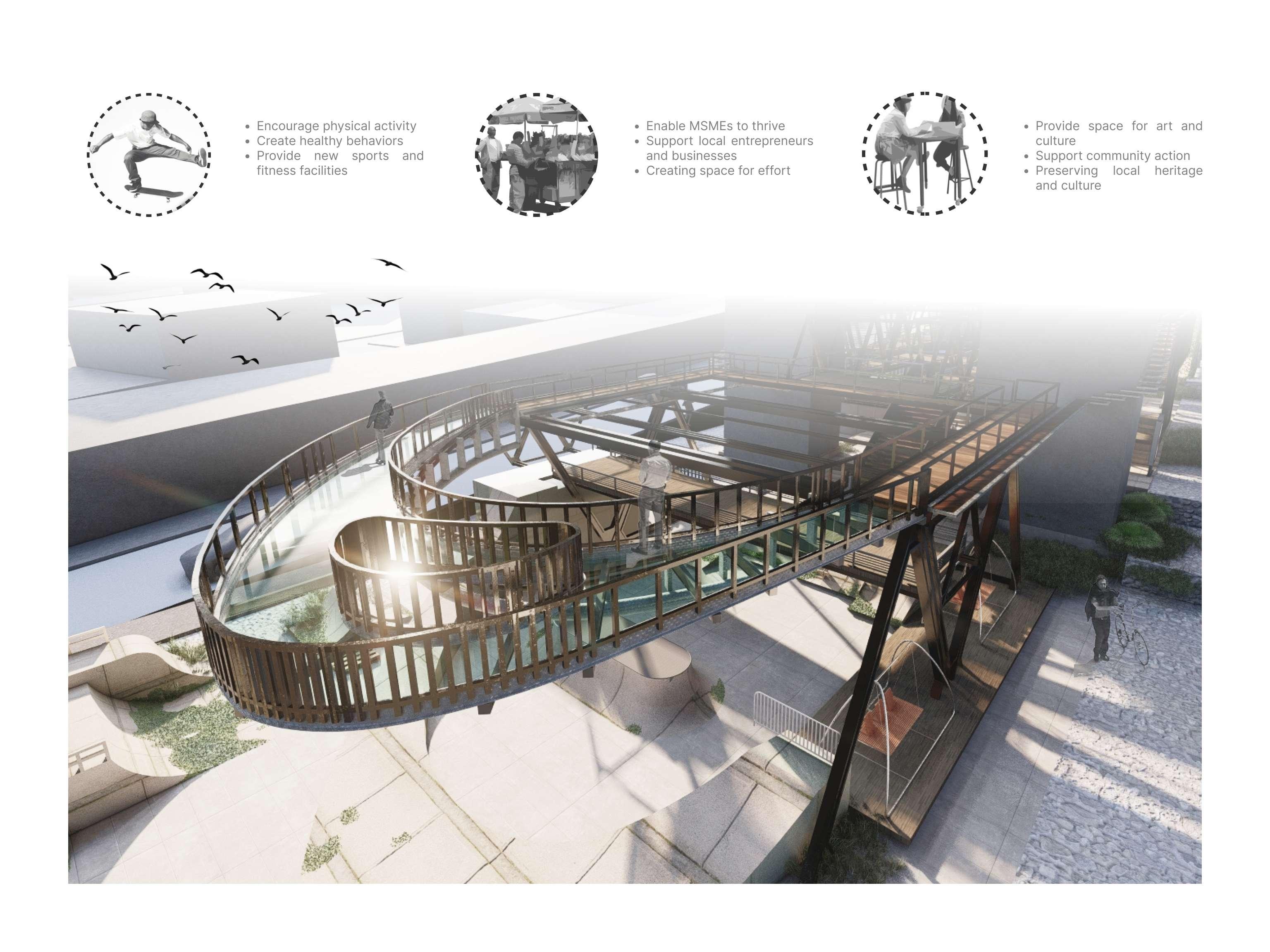 Architecture Portfolio | 2023 | Tasya Asry by Tasya Putri Asry - Issuu
