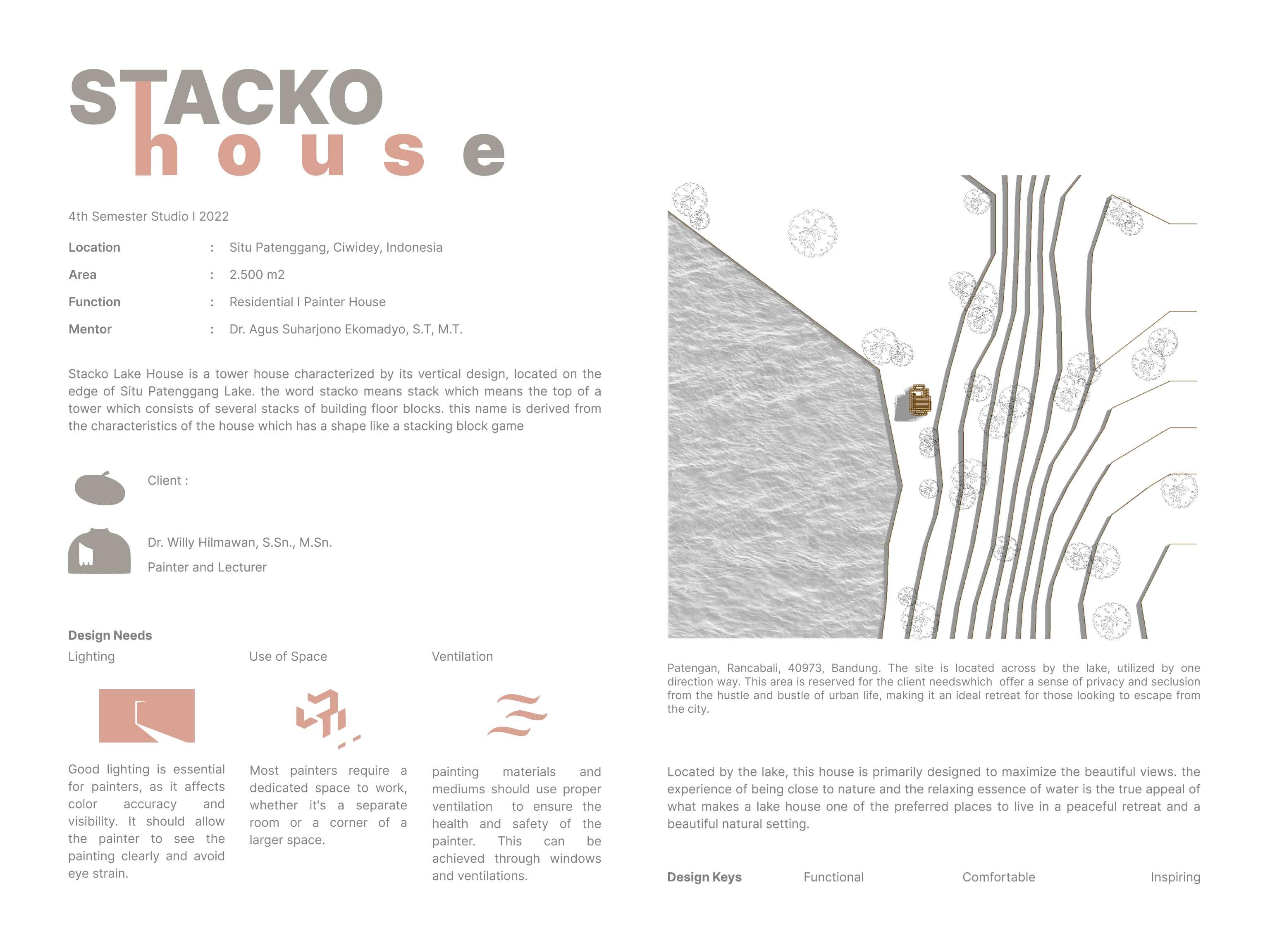 Architecture Portfolio | 2023 | Tasya Asry by Tasya Putri Asry - Issuu