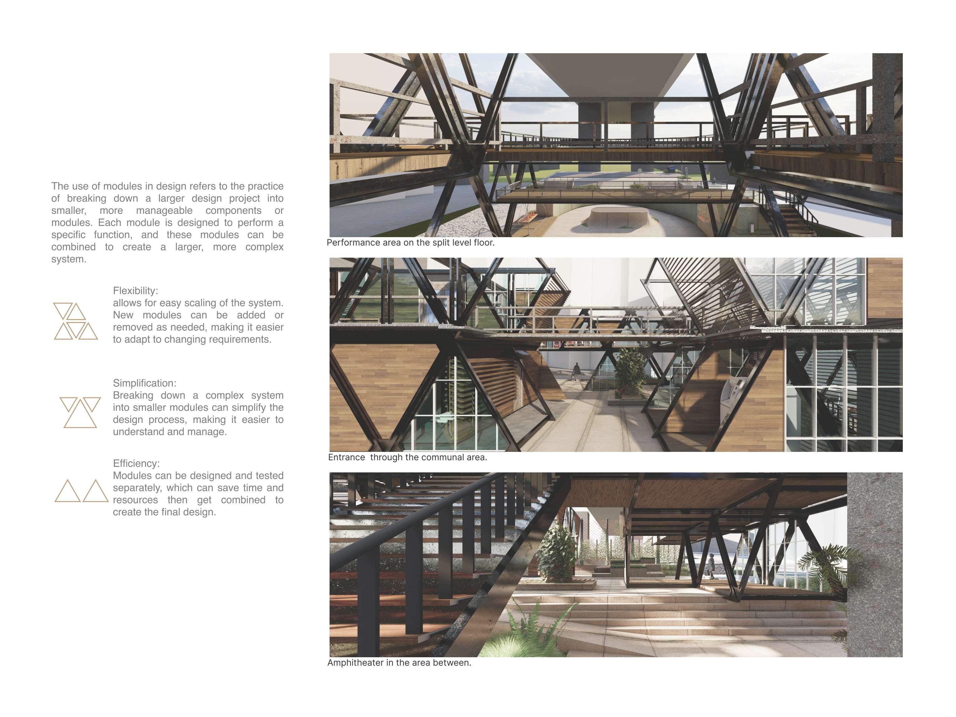 Architecture Portfolio | 2023 | Tasya Asry by Tasya Putri Asry - Issuu
