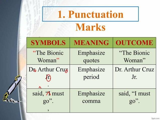 Copy Reading Symbols