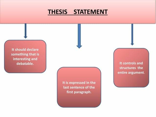Paragraph And Academic Writing by Keisha Harper - Issuu