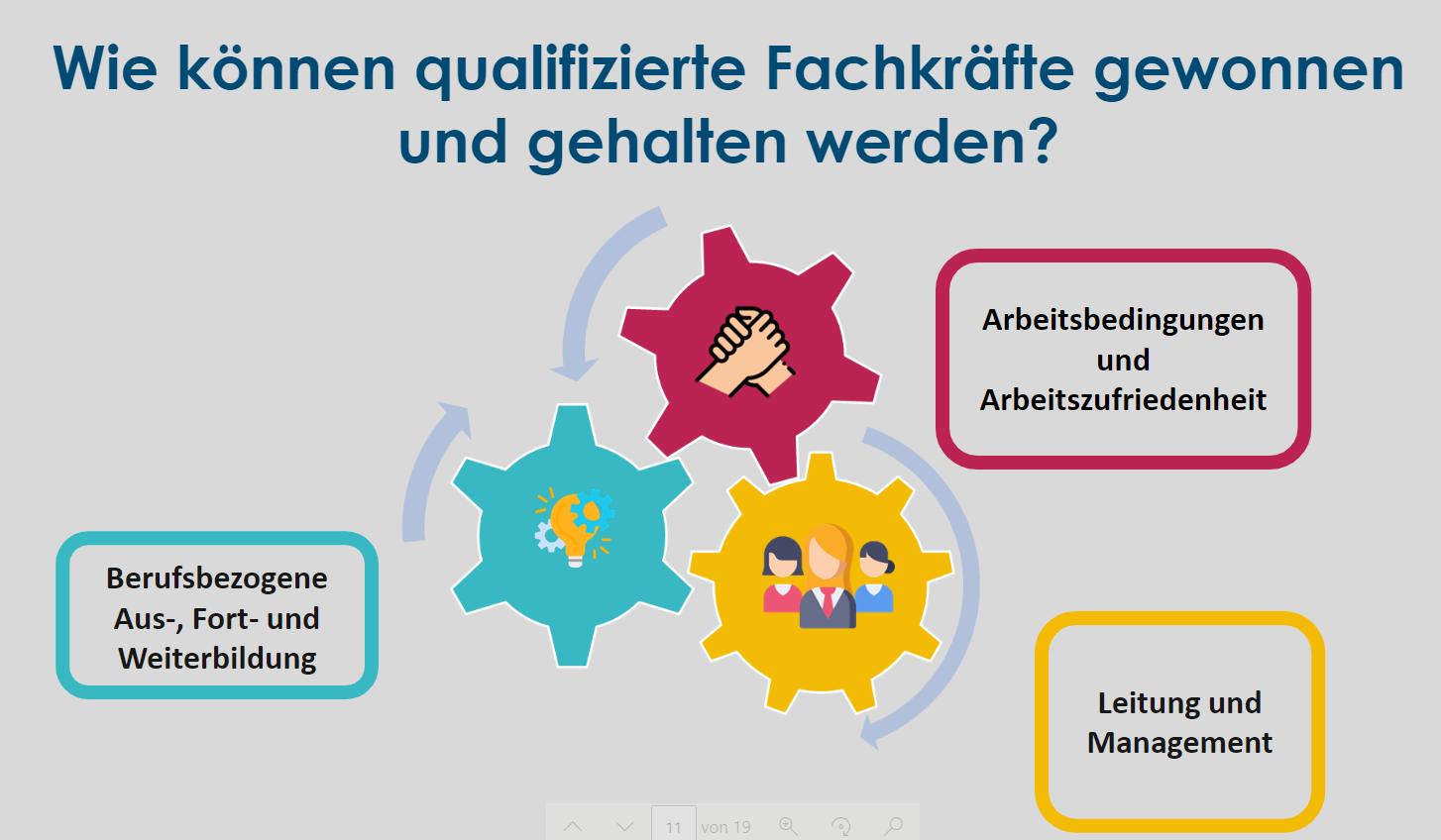 Personalknappheit Im Bereich Der Elementarp dagogik By Kdz austria Issuu