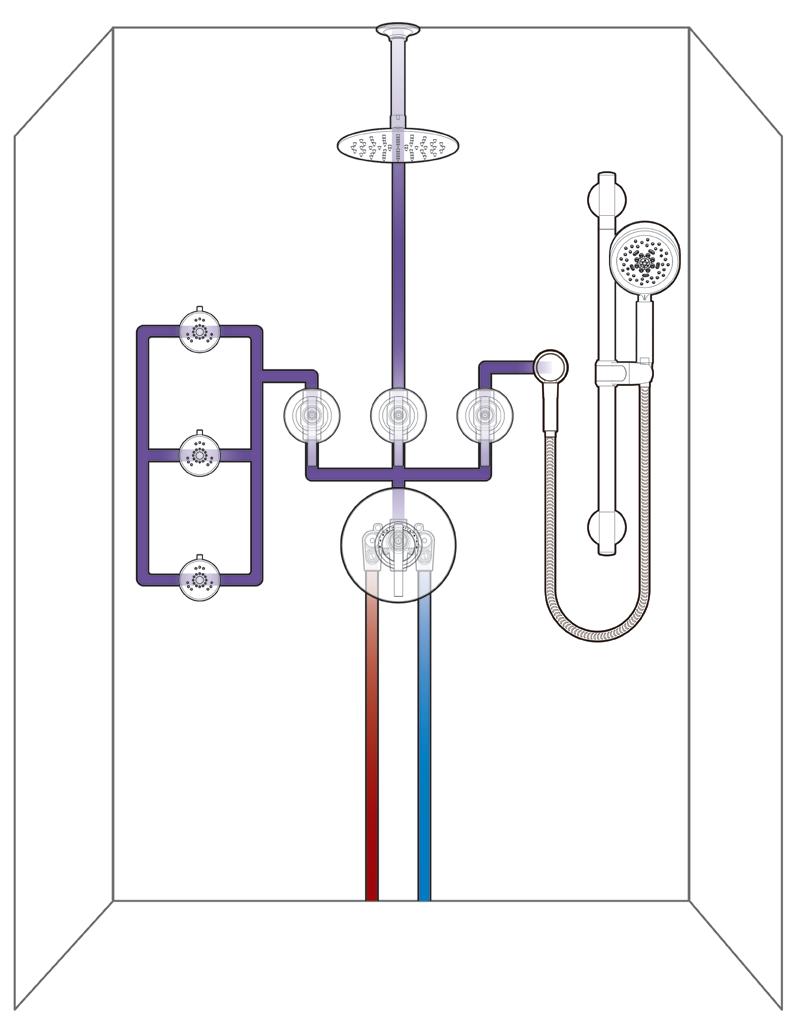 Gerber's Custom Shower Design Guide by gerberplumbing - Issuu