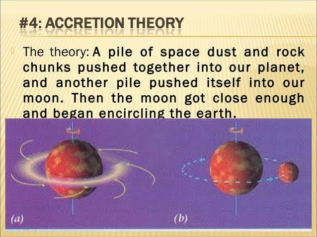 Accretion Theory Solar System