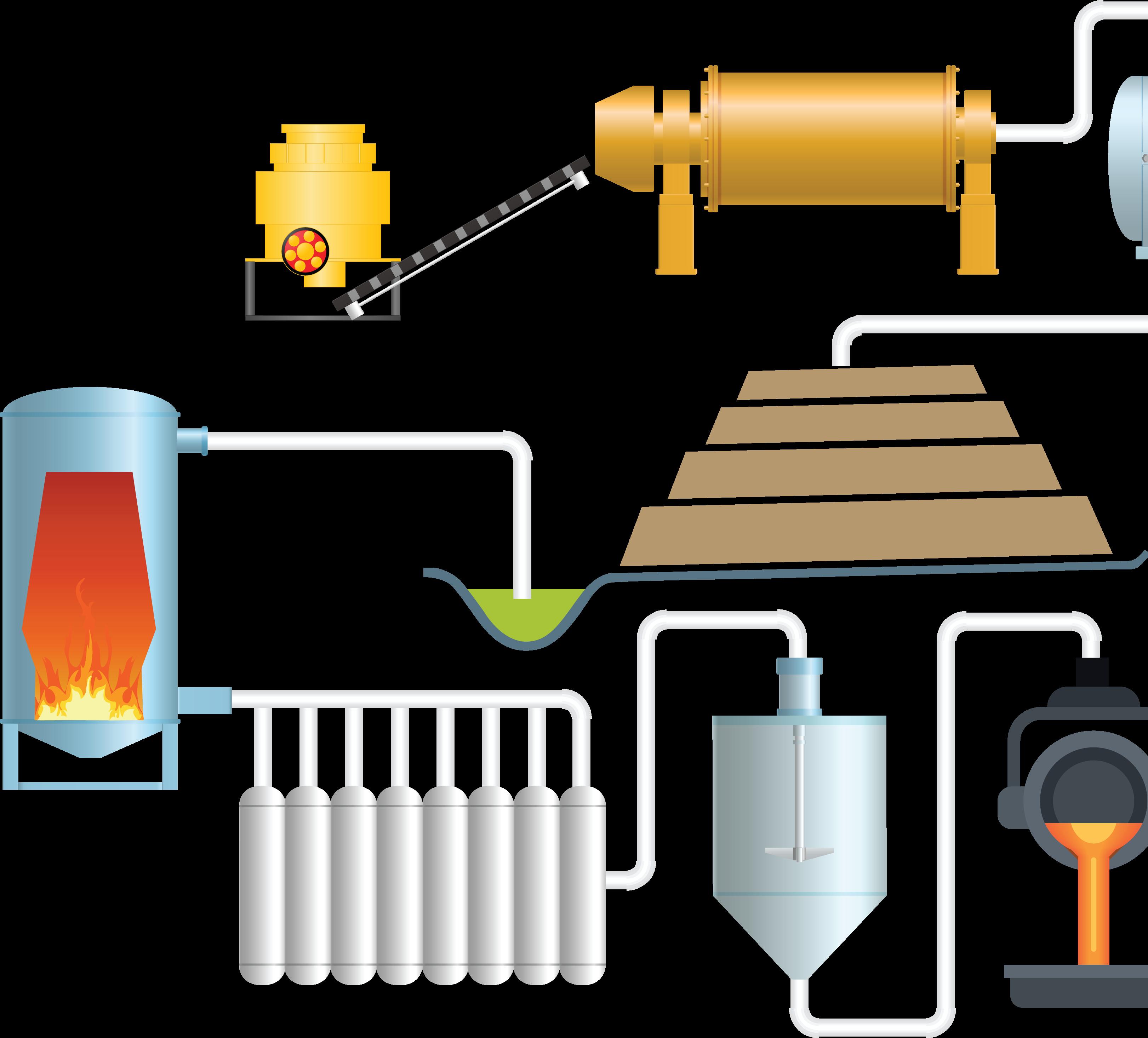 Gold Production Process Flow Diagram - Issuu