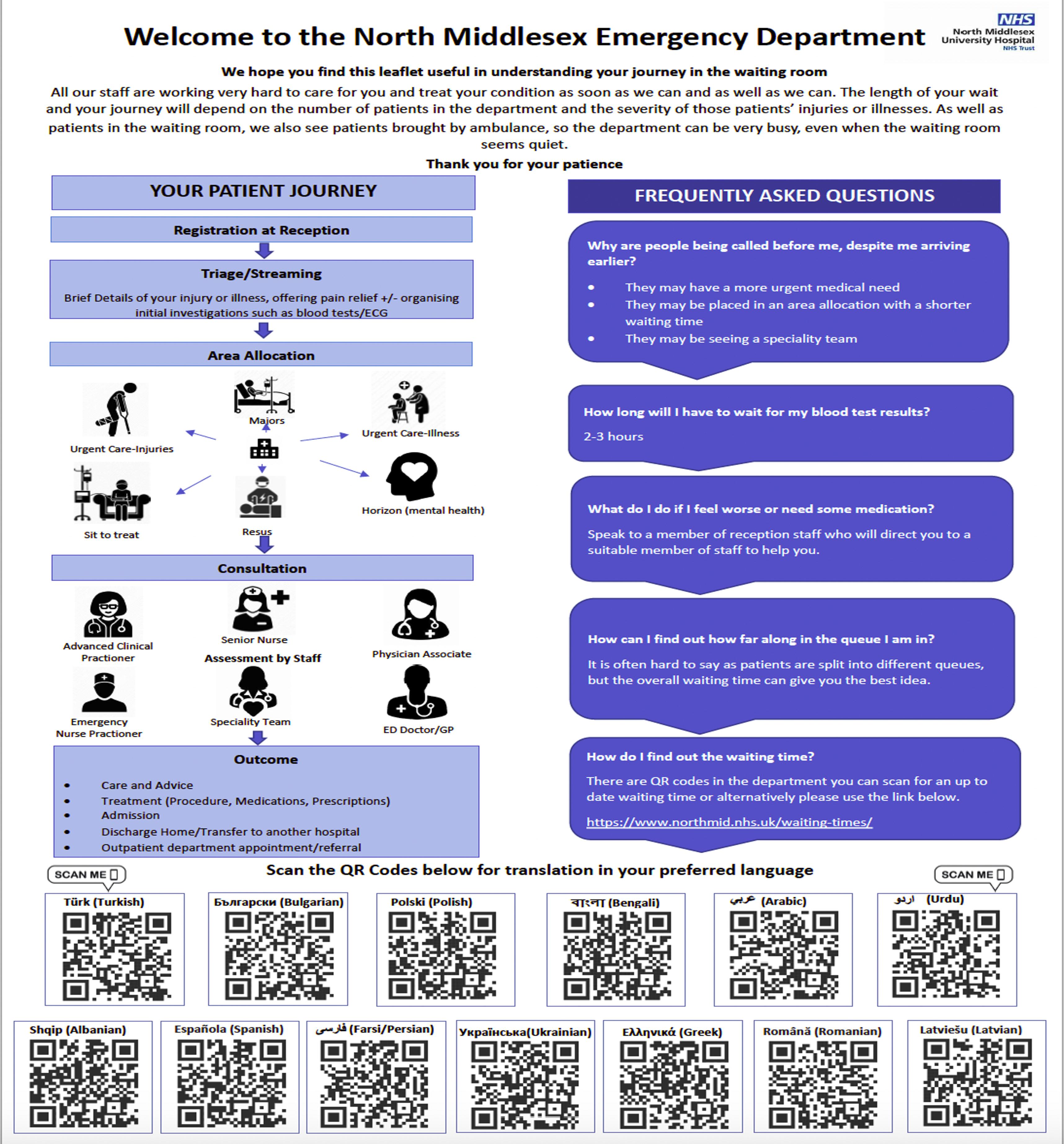 Quality Improvement Poster Medication Errors Medication Errors: Why We