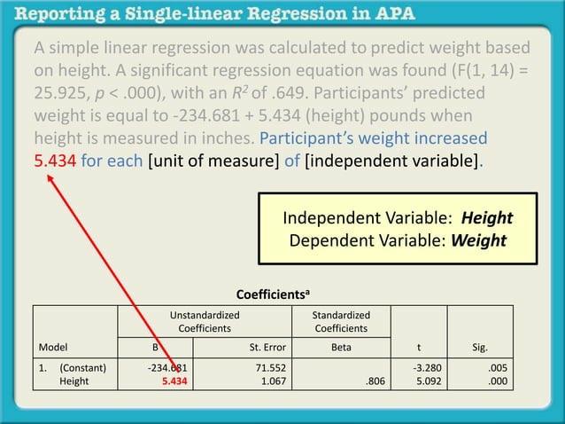 Linear Regression Table Apa Format
