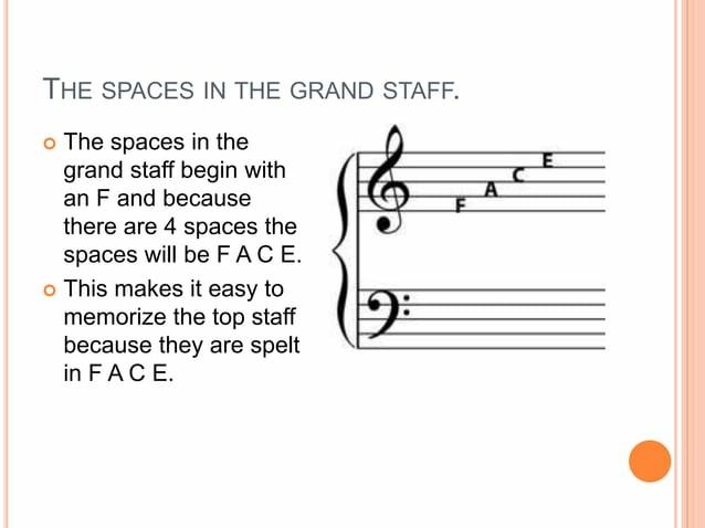 Grand Staff by MaryWilliamsSterlingHeights - Issuu