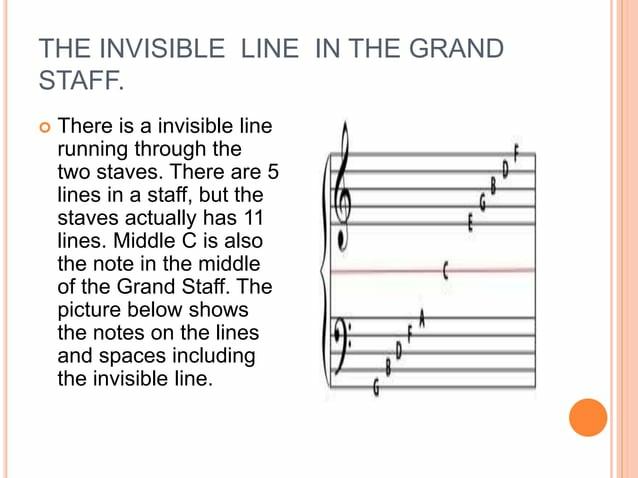 Grand Staff by MaryWilliamsSterlingHeights - Issuu