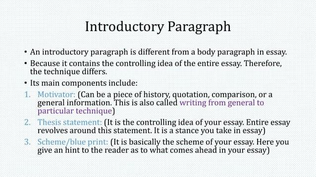 Introductory Paragraph For Essay Writing by Maria Williams - Issuu