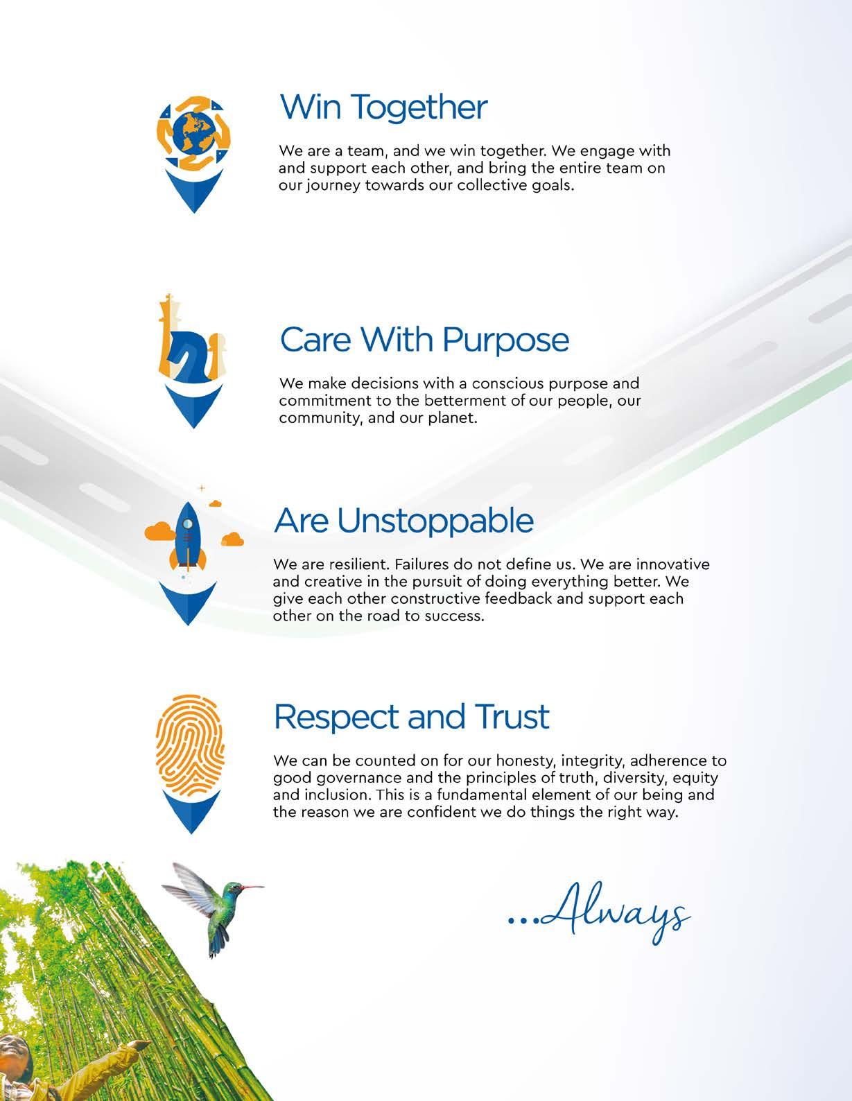 ANSA McAL Ltd Annual Report 2022 by George Alstons - Issuu