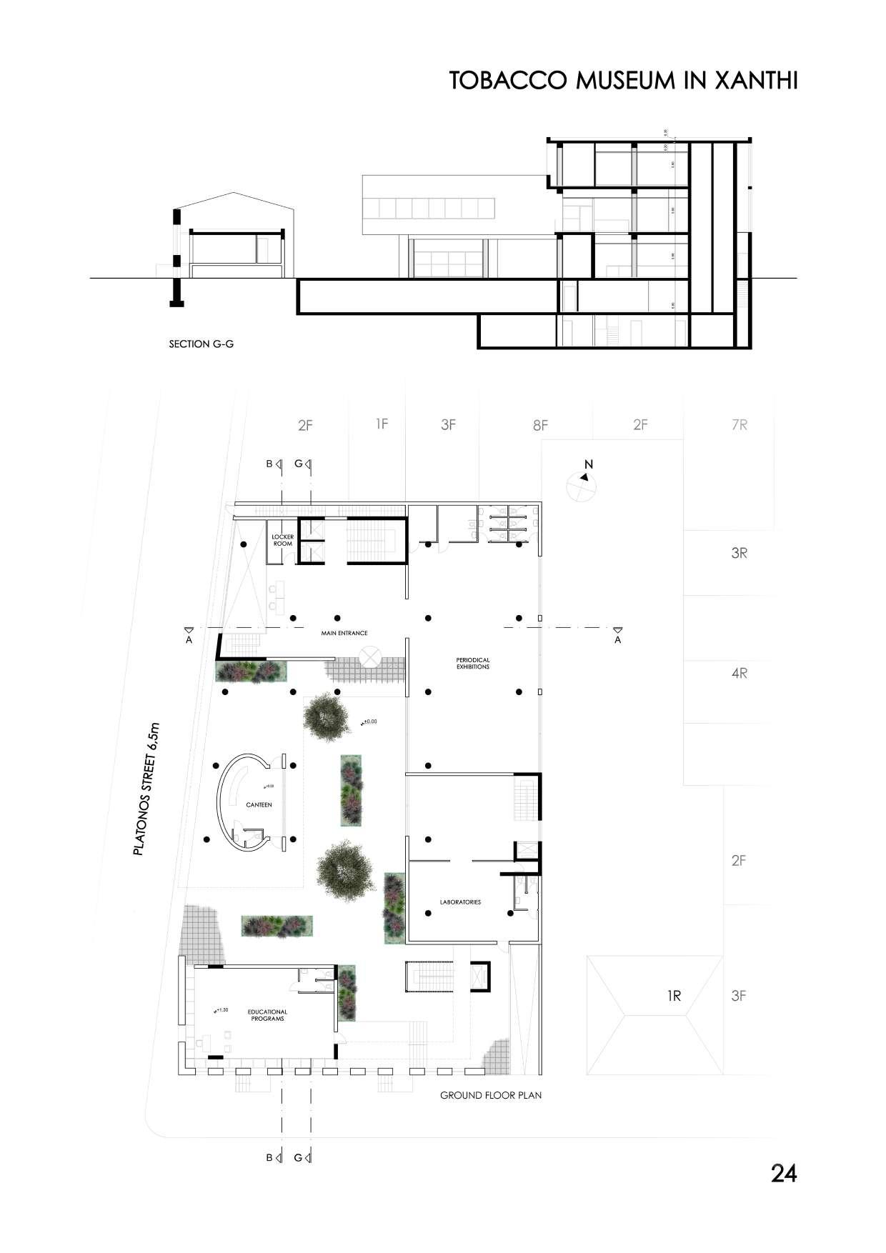 Sofia Ralli | Architecture Portfolio 2019/22 by Sofia Ralli - Issuu