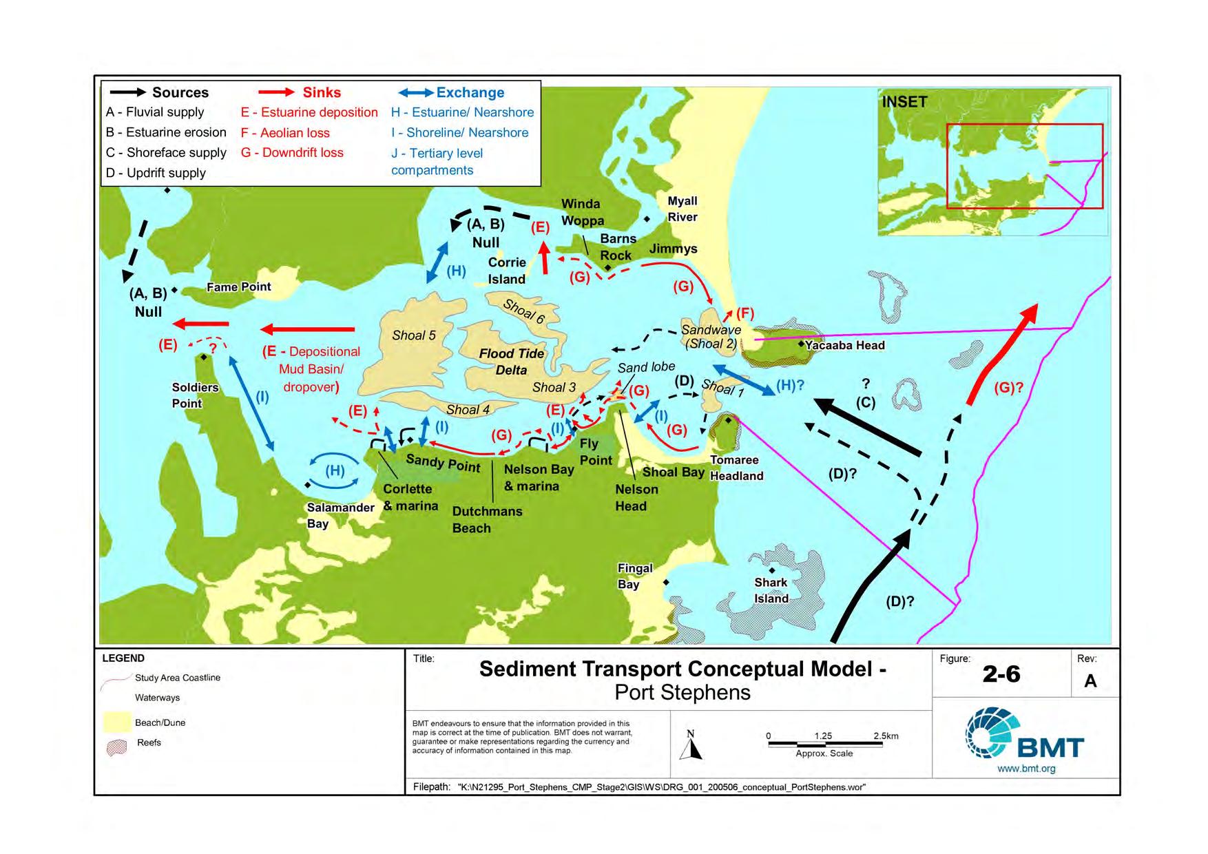 Port Stephens Coastal Management Program - Stage 2 Report by Port ...