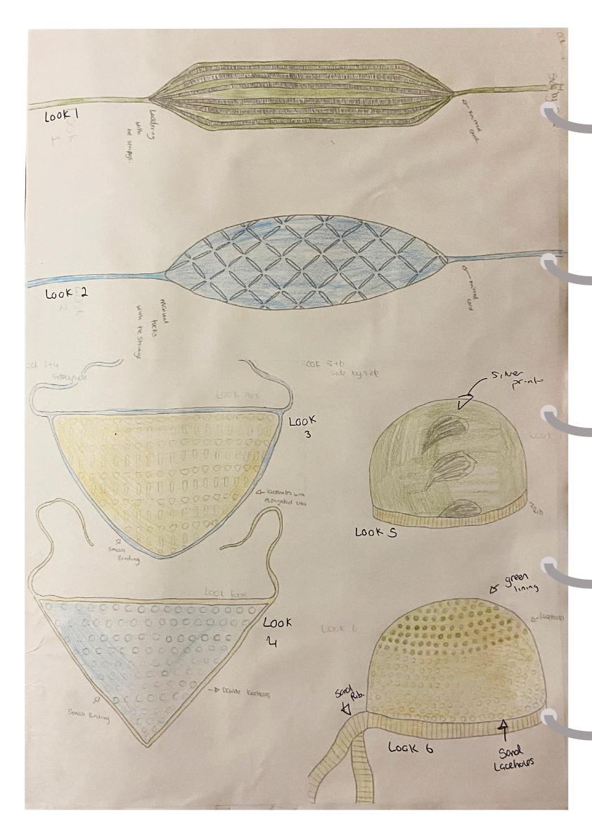 Alternative Sketchbook by k00253088 - Issuu