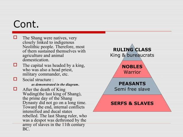 Shang Dynasty Social Classes