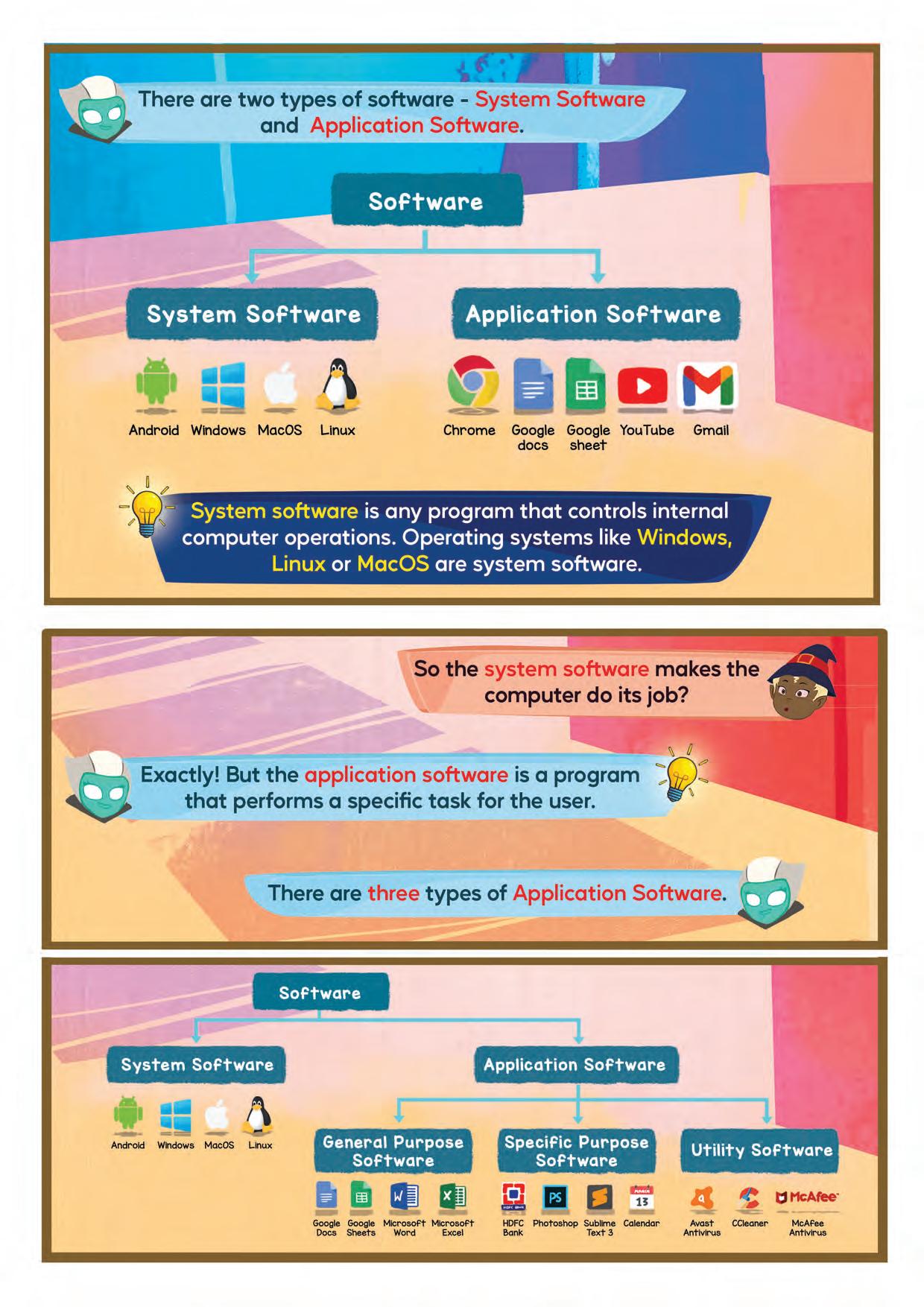 AY23-24_Computer Science - G3(ICSE) by Uolo Tekie - Issuu