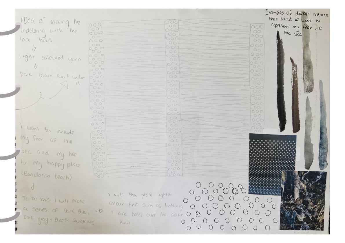 Sketchbook by k00253088 - Issuu