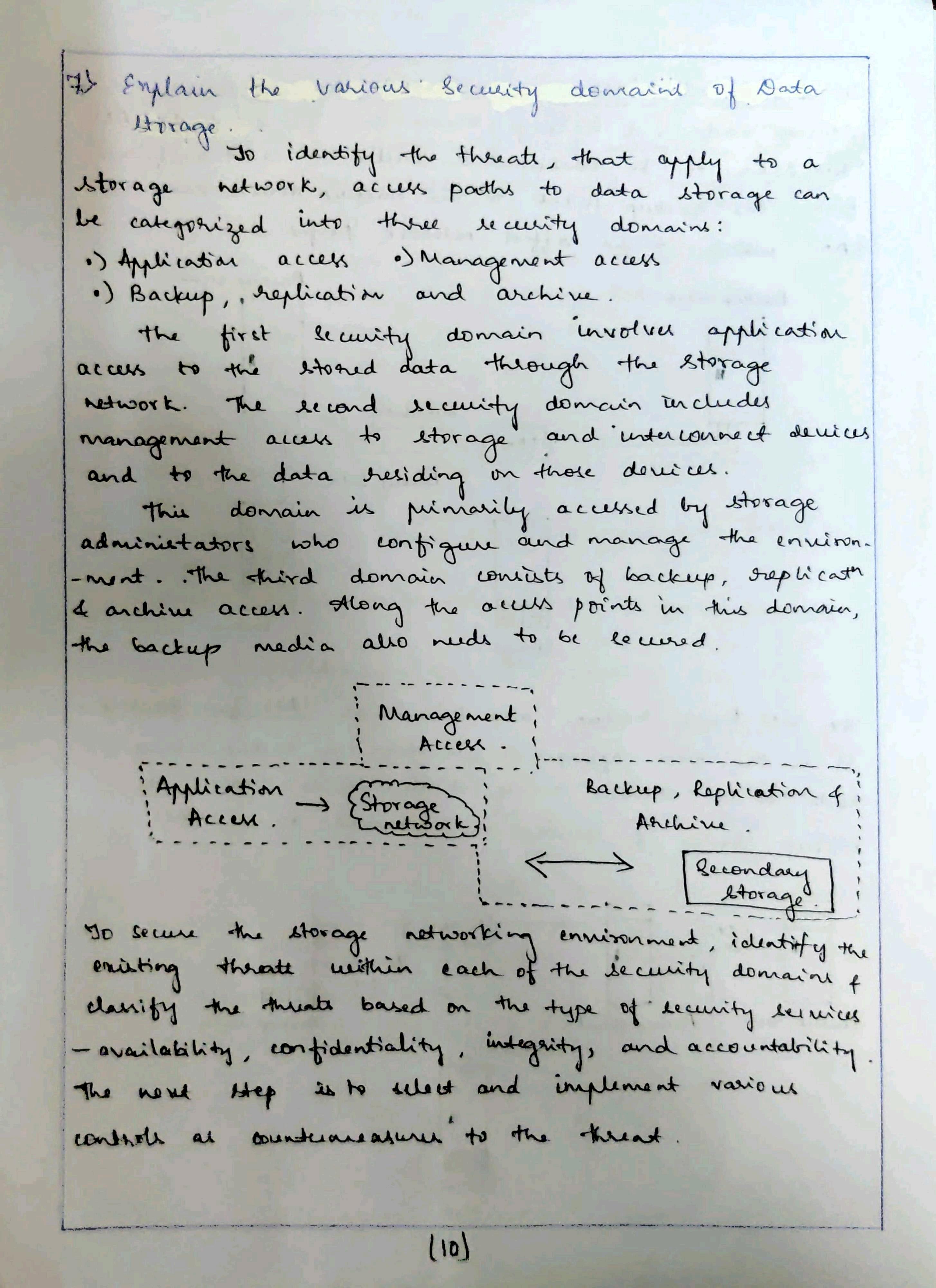 Ism task by Bhushan Nayak - Issuu