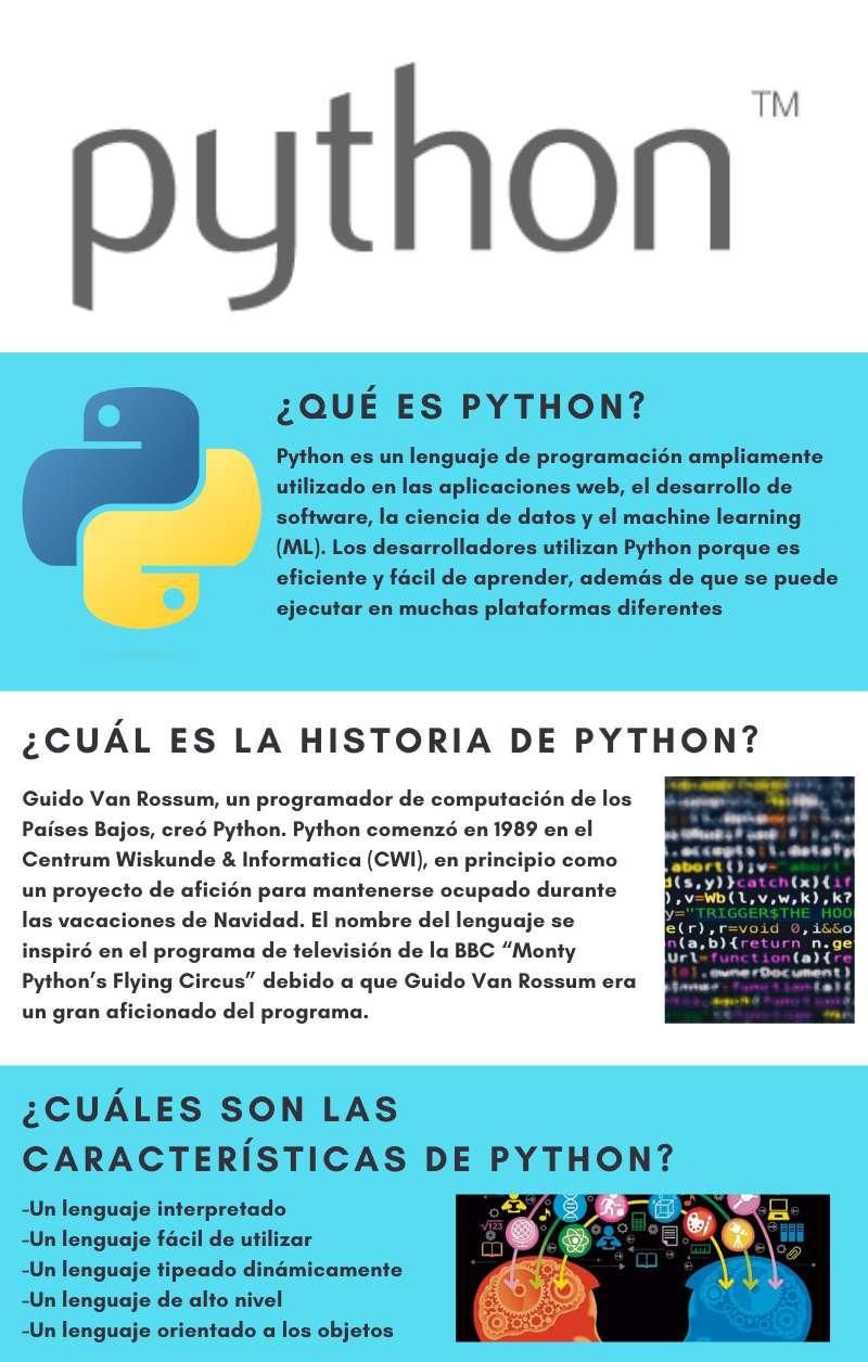 Práctica (Unidad de Aprendizaje 4, Epígrafe 3.9.3) by Jose Alberto ...