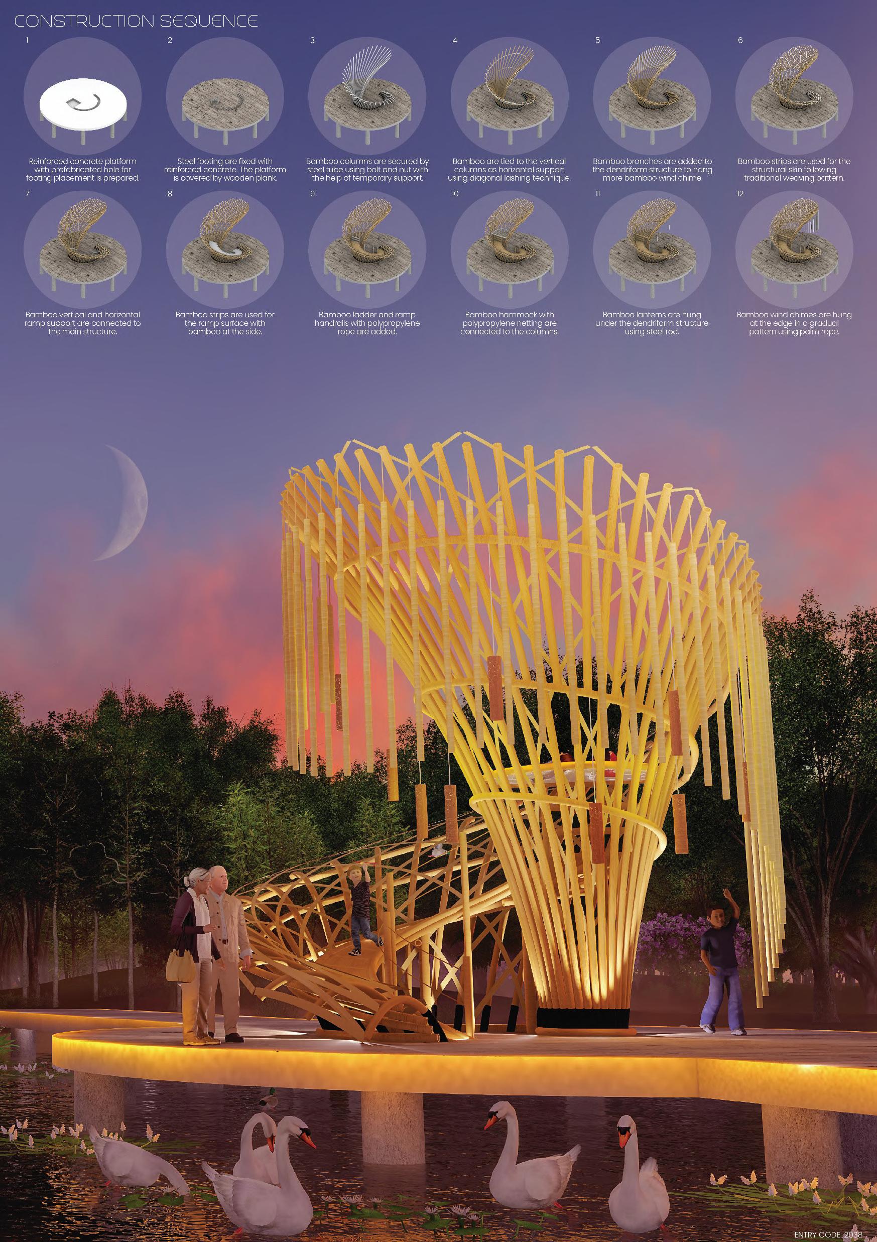 Sherly Pee Ya Jie's Portfolio by Sherly - - Issuu