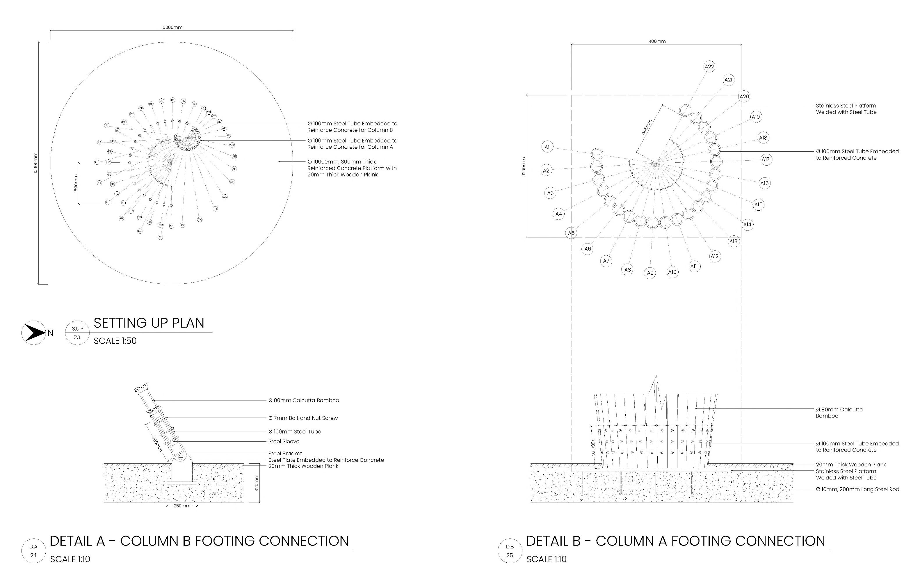 Sherly Pee Ya Jie's Portfolio by Sherly - - Issuu
