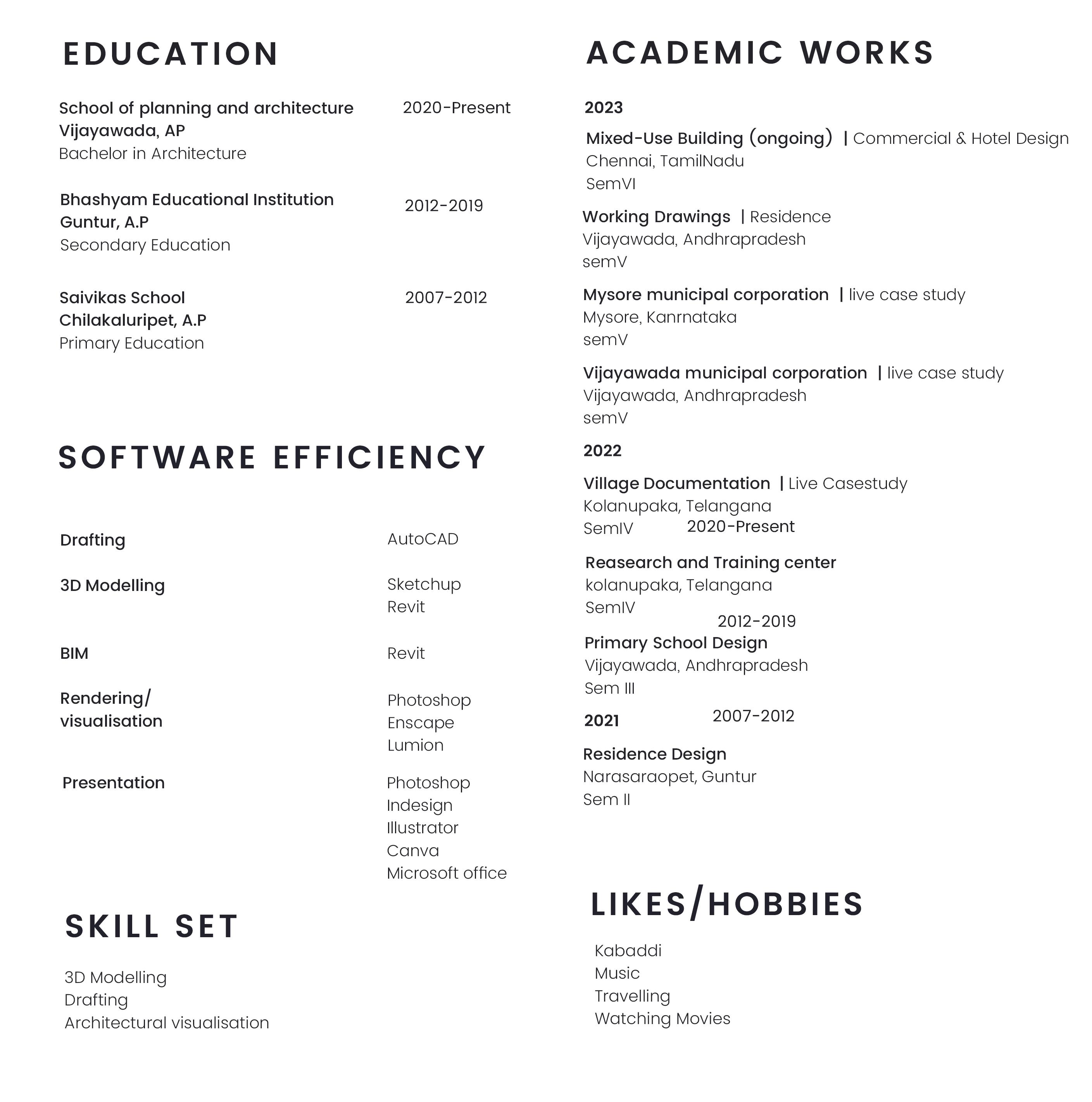 Samba | Architecture Design Portfolio, SPA Vijayawada by ...