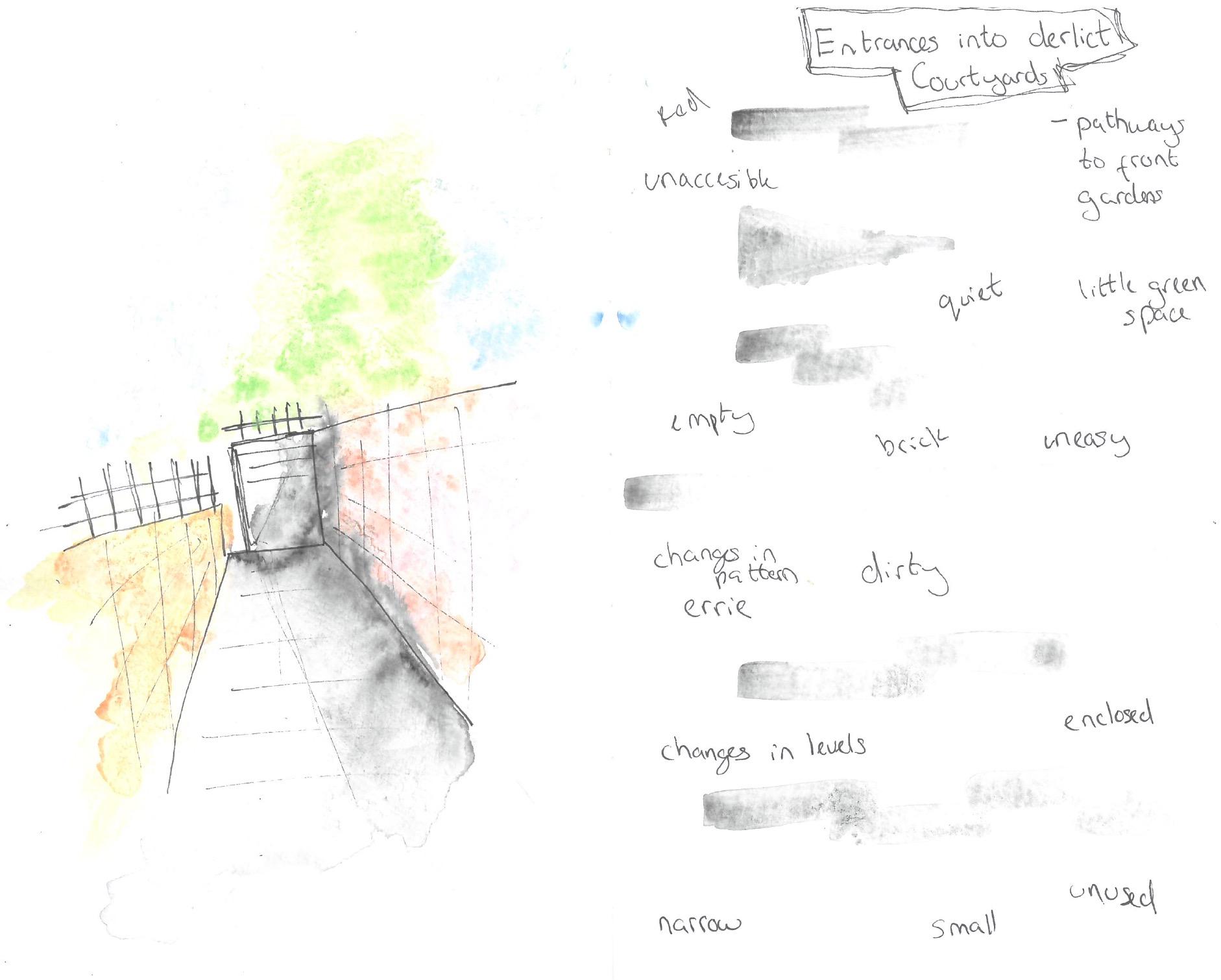 Project 1 Sketchbook by Saskia Nelson - Issuu